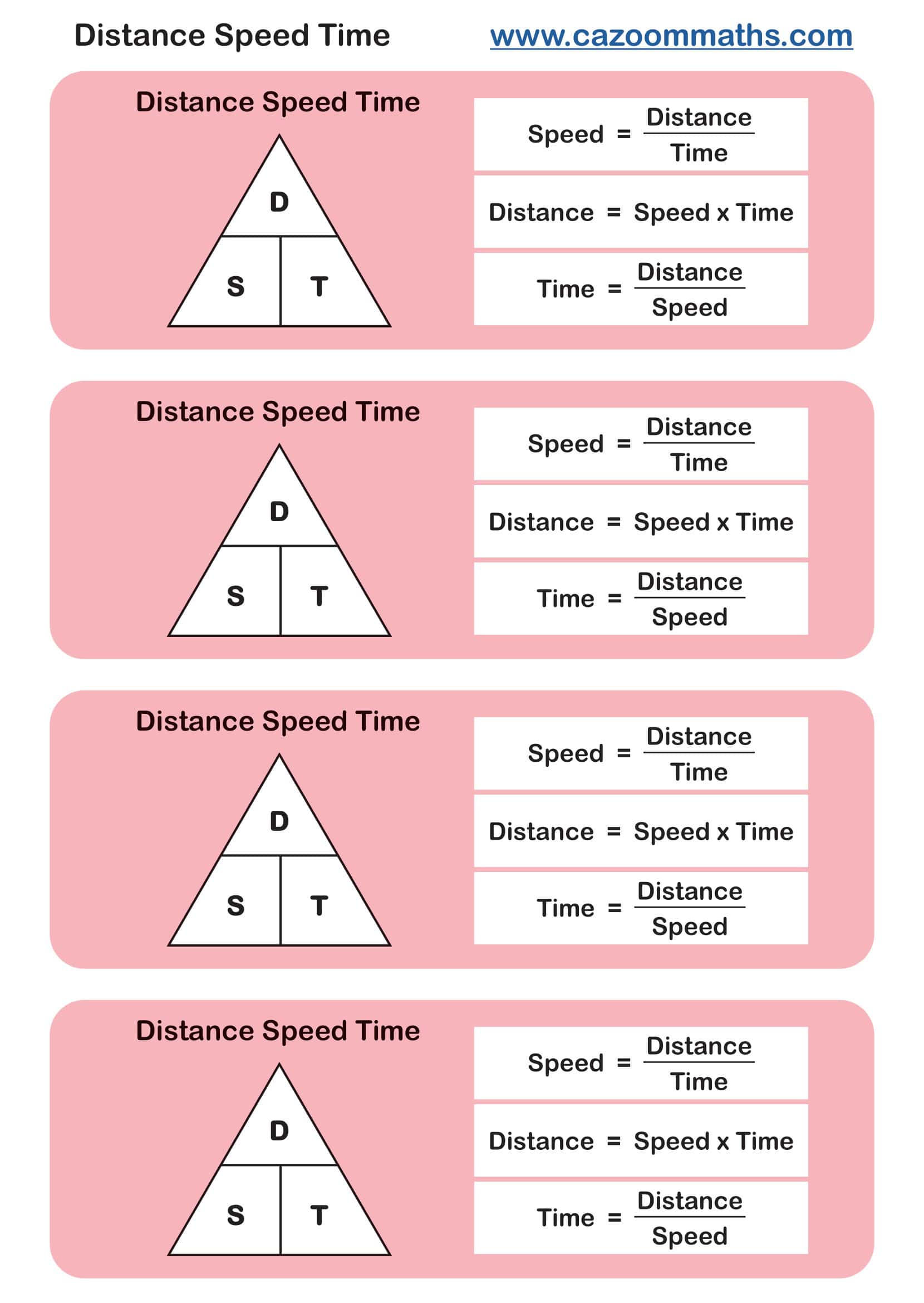 Distance Speed Time Triangle | Free Maths Teaching Resource
