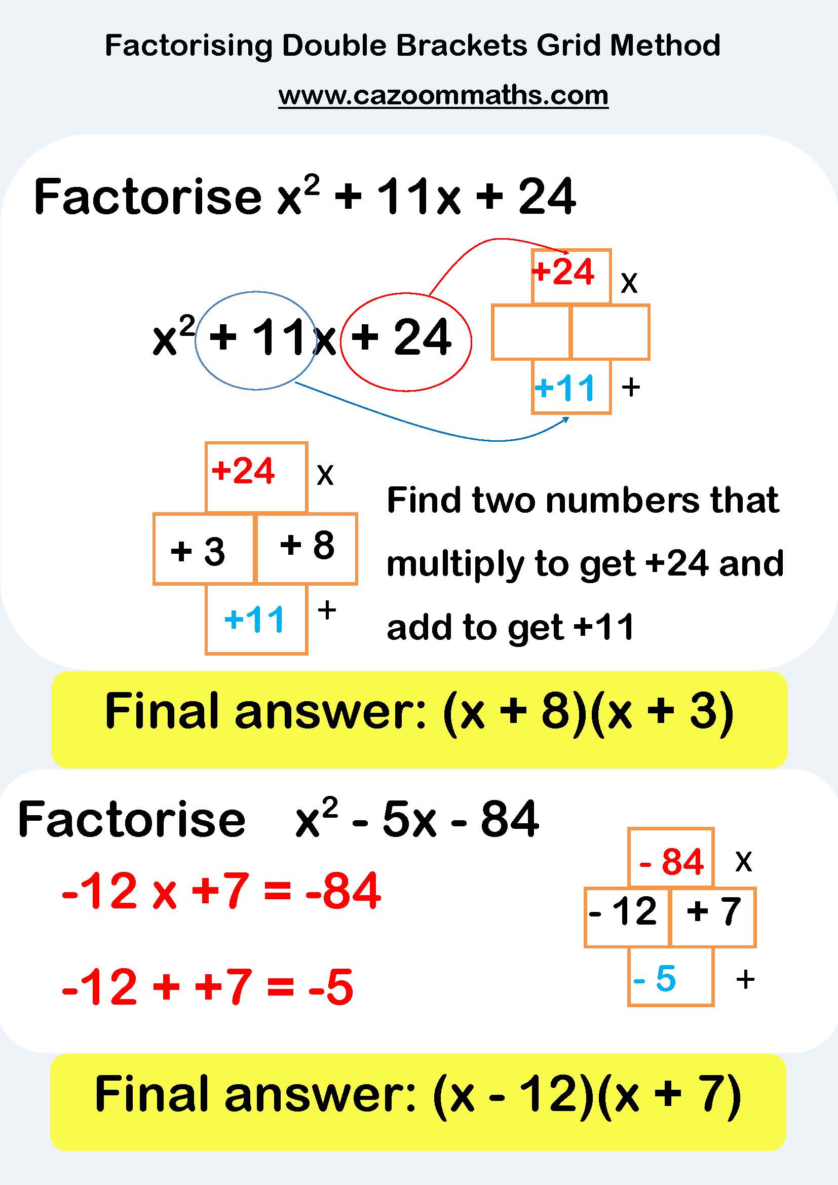 Factorising Double Brackets Grid Method Free Teaching Resources