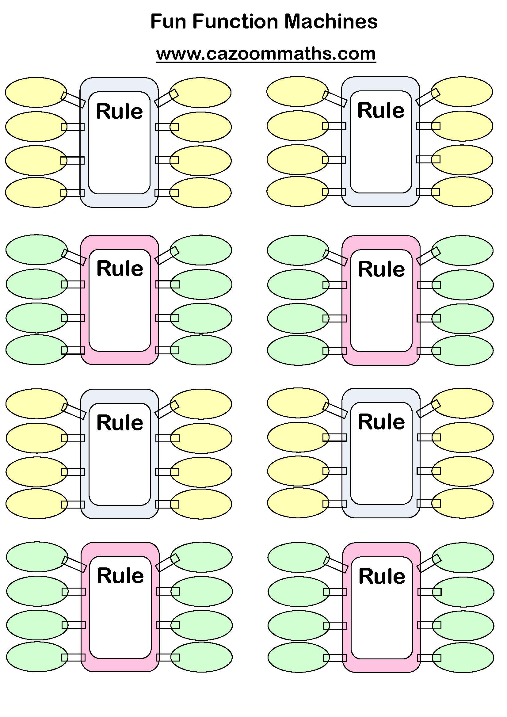 Fun Function Machines | FREE Teaching Resources