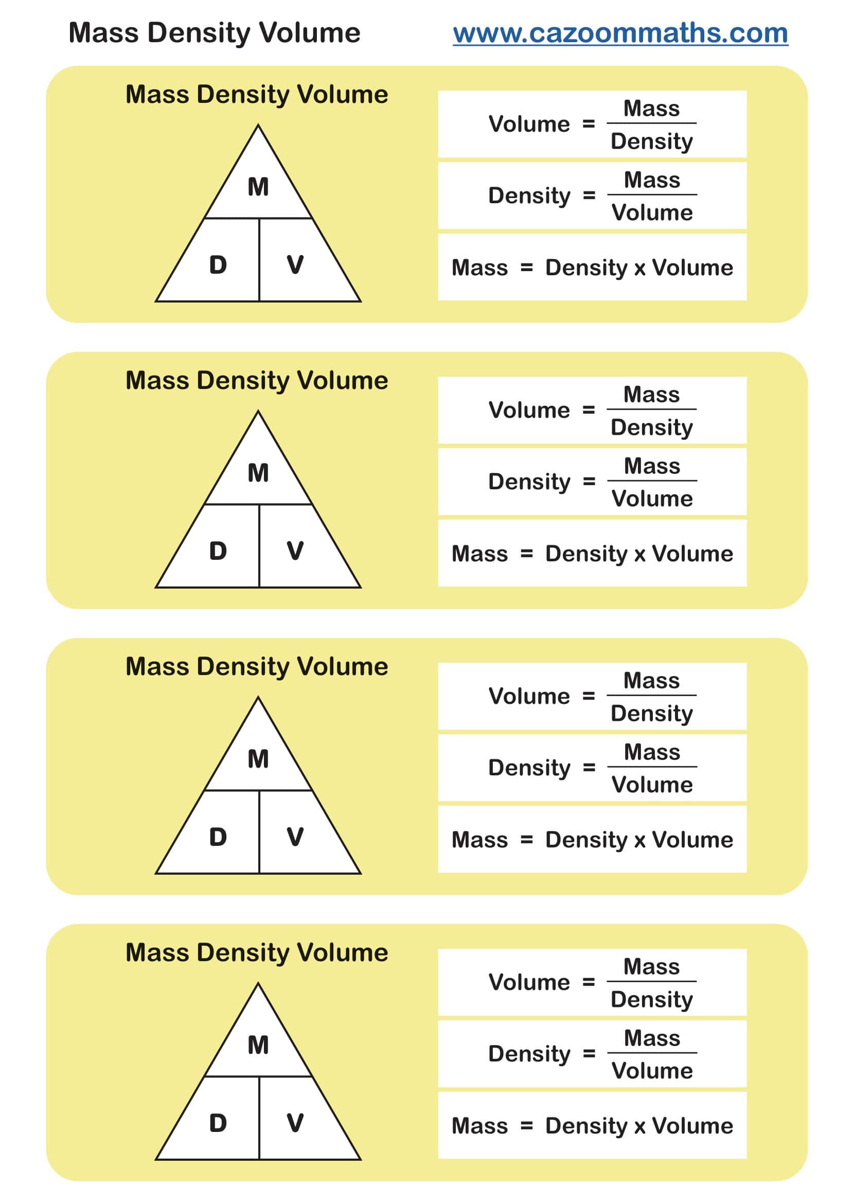 Mass Density Volume Formula | FREE Teaching Resources