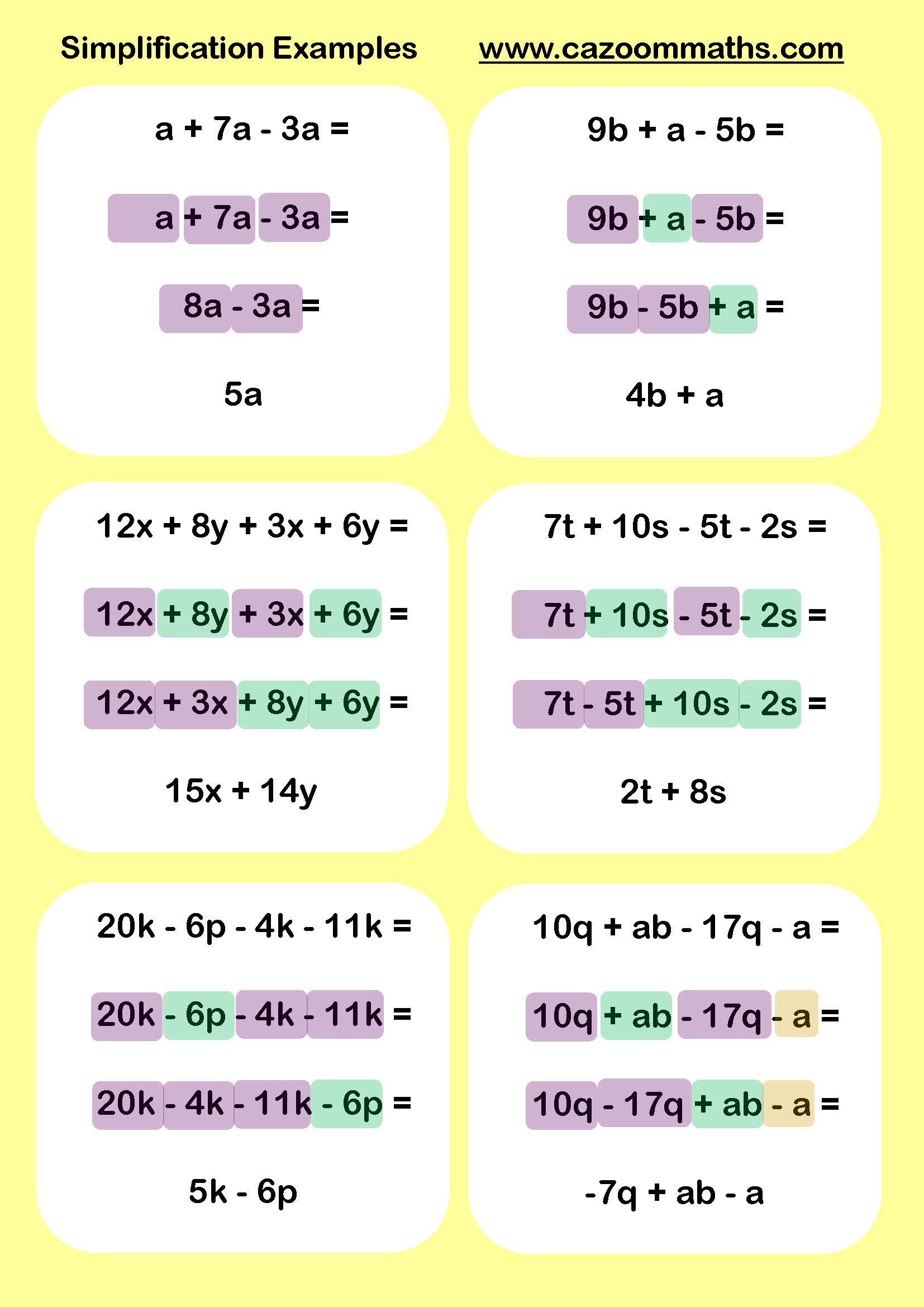 Simplification Examples | FREE Teaching Resources