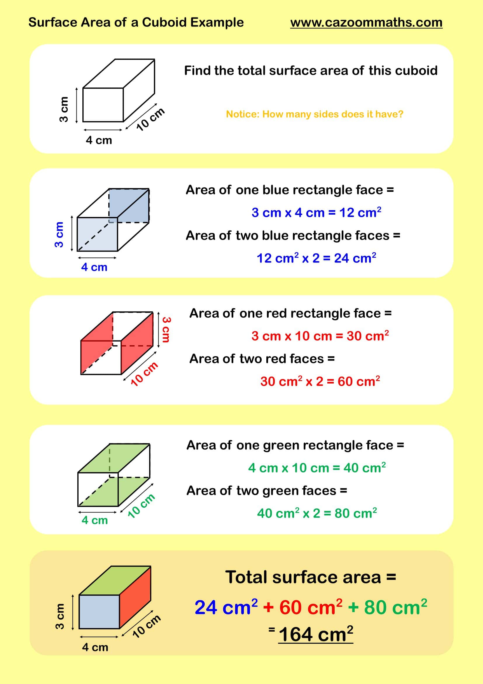 Surface Area of a Cuboid Example | FREE Teaching Resources