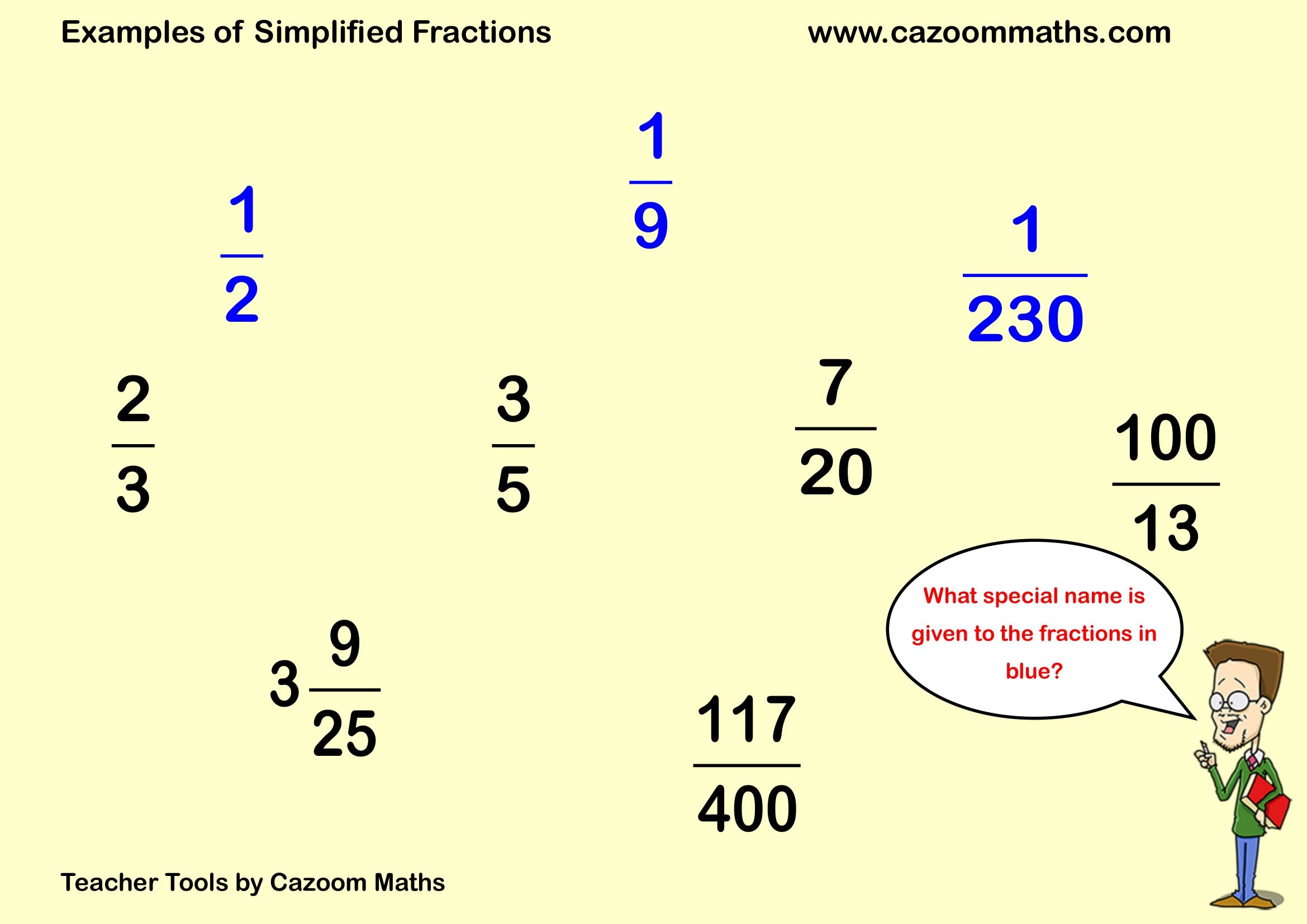 Simplified Fractions FREE Teaching Resources