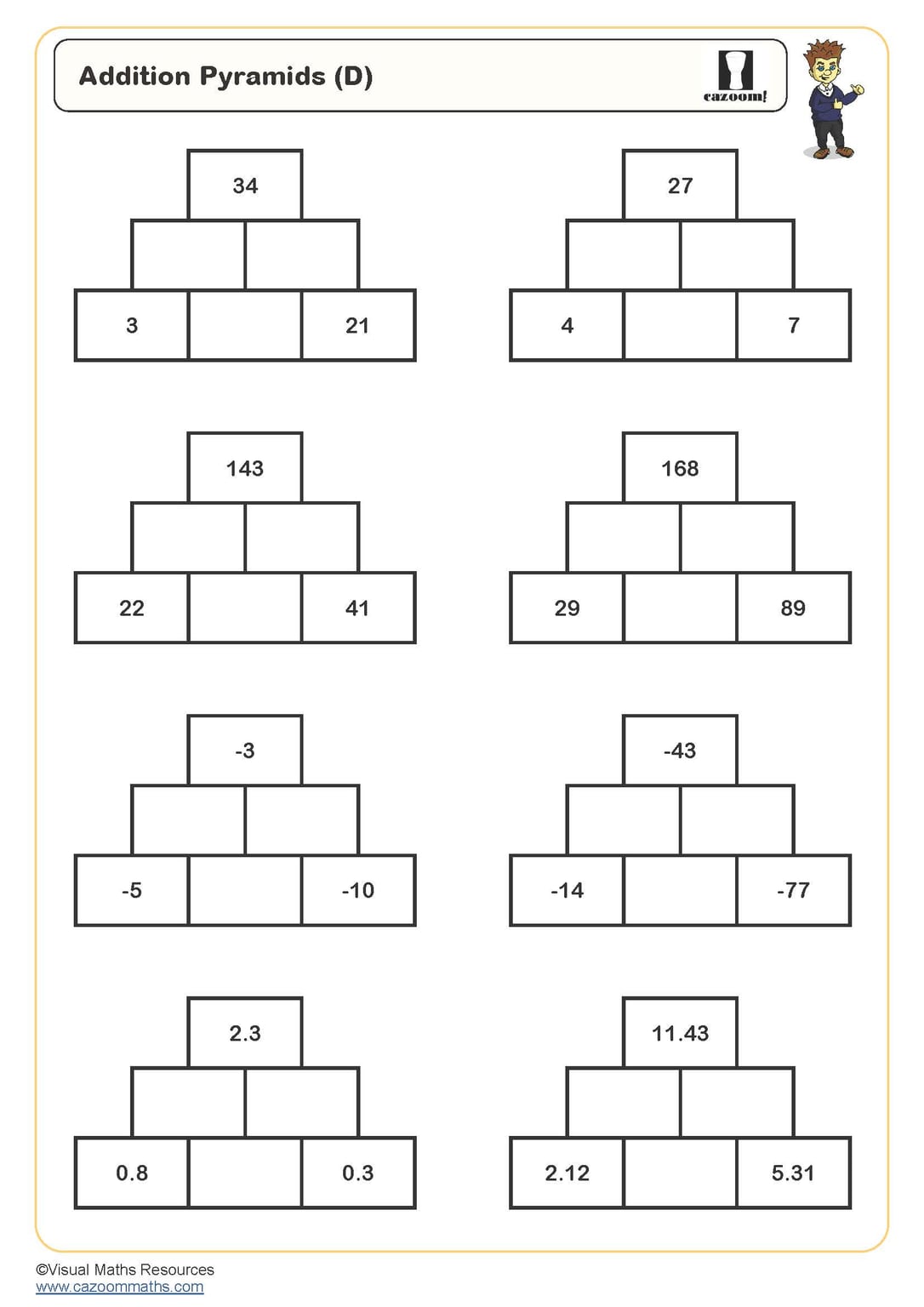 Column Addition of up to 4 Digits (A) | PDF Year 4 Addition Worksheet