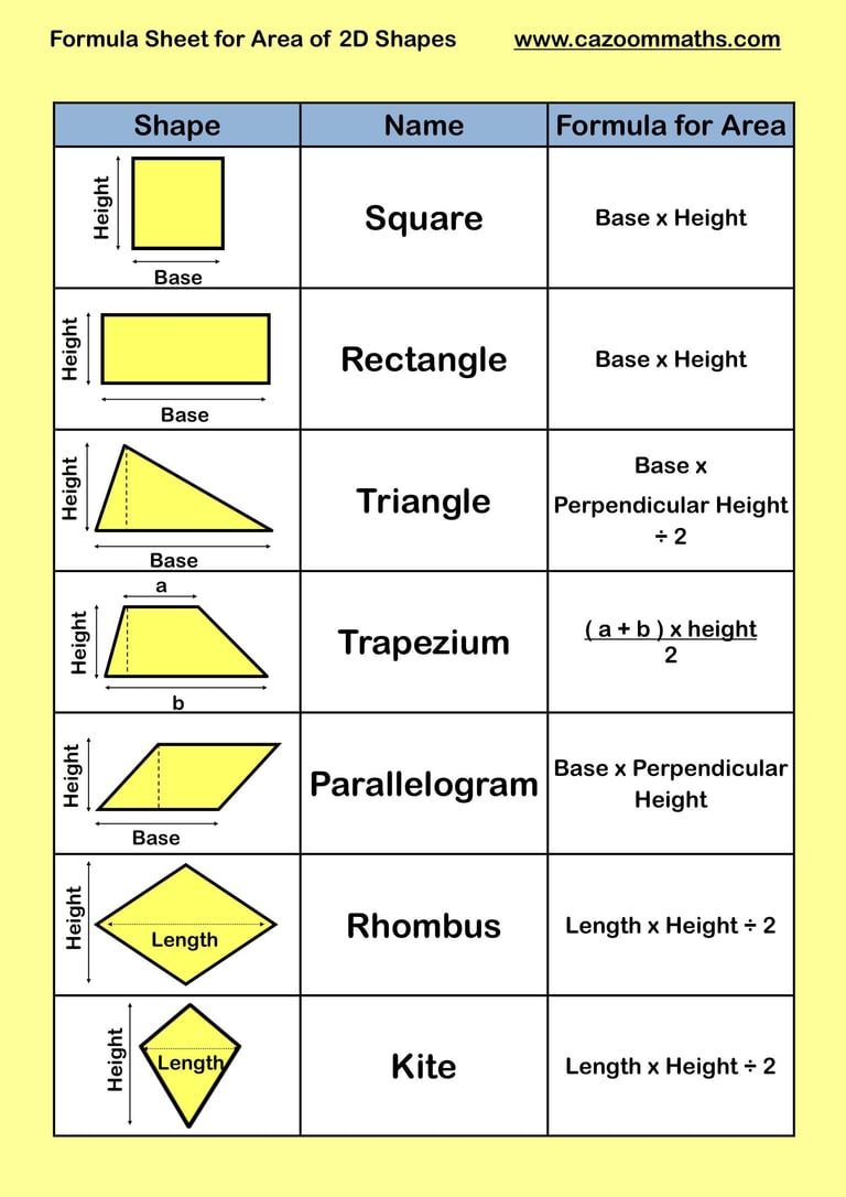 Estimating Answers Addition And Subtraction Year 4 Worksheet