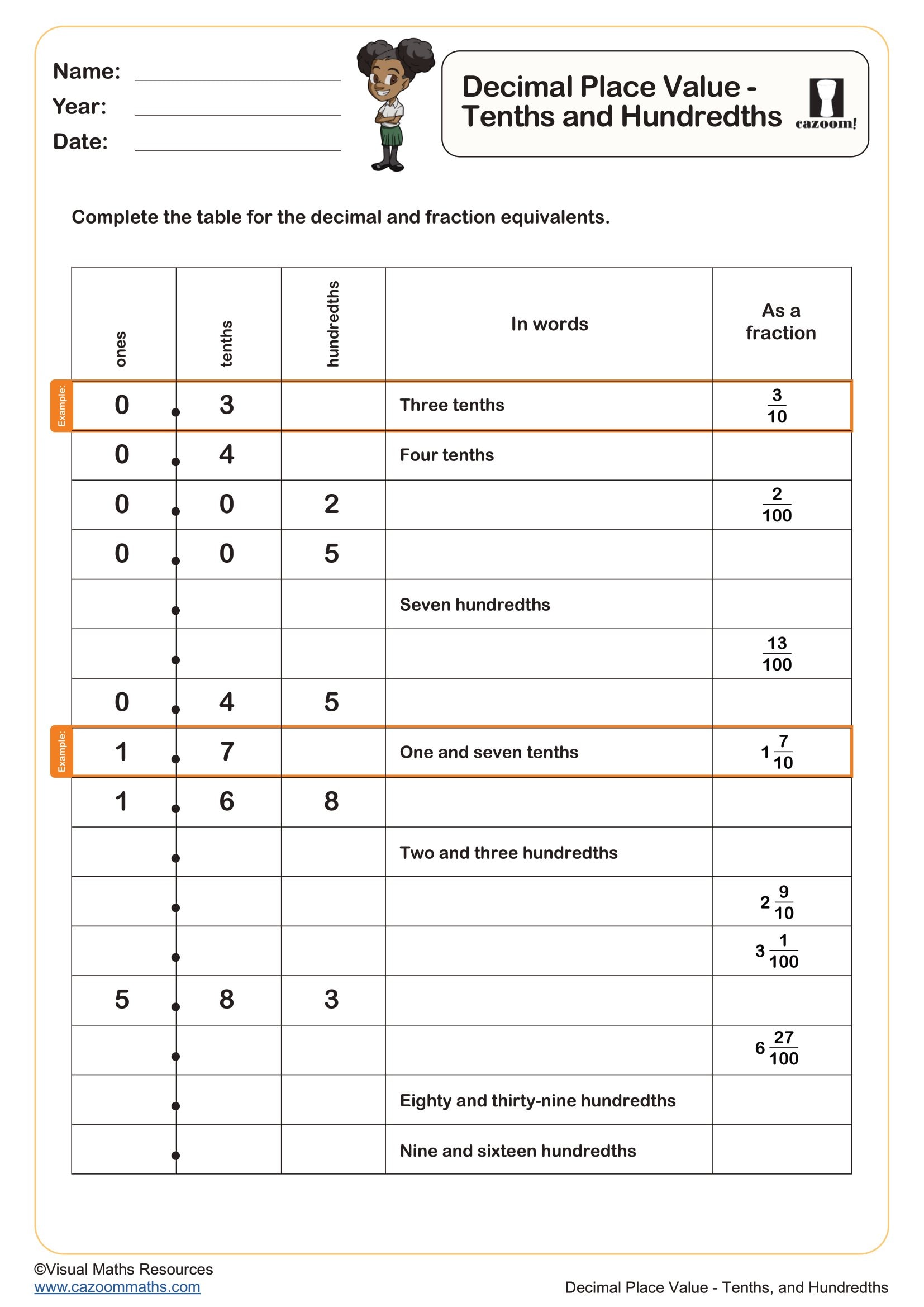 Decimal Place Value - Tenths, Hundredths and Thousandths Worksheet ...