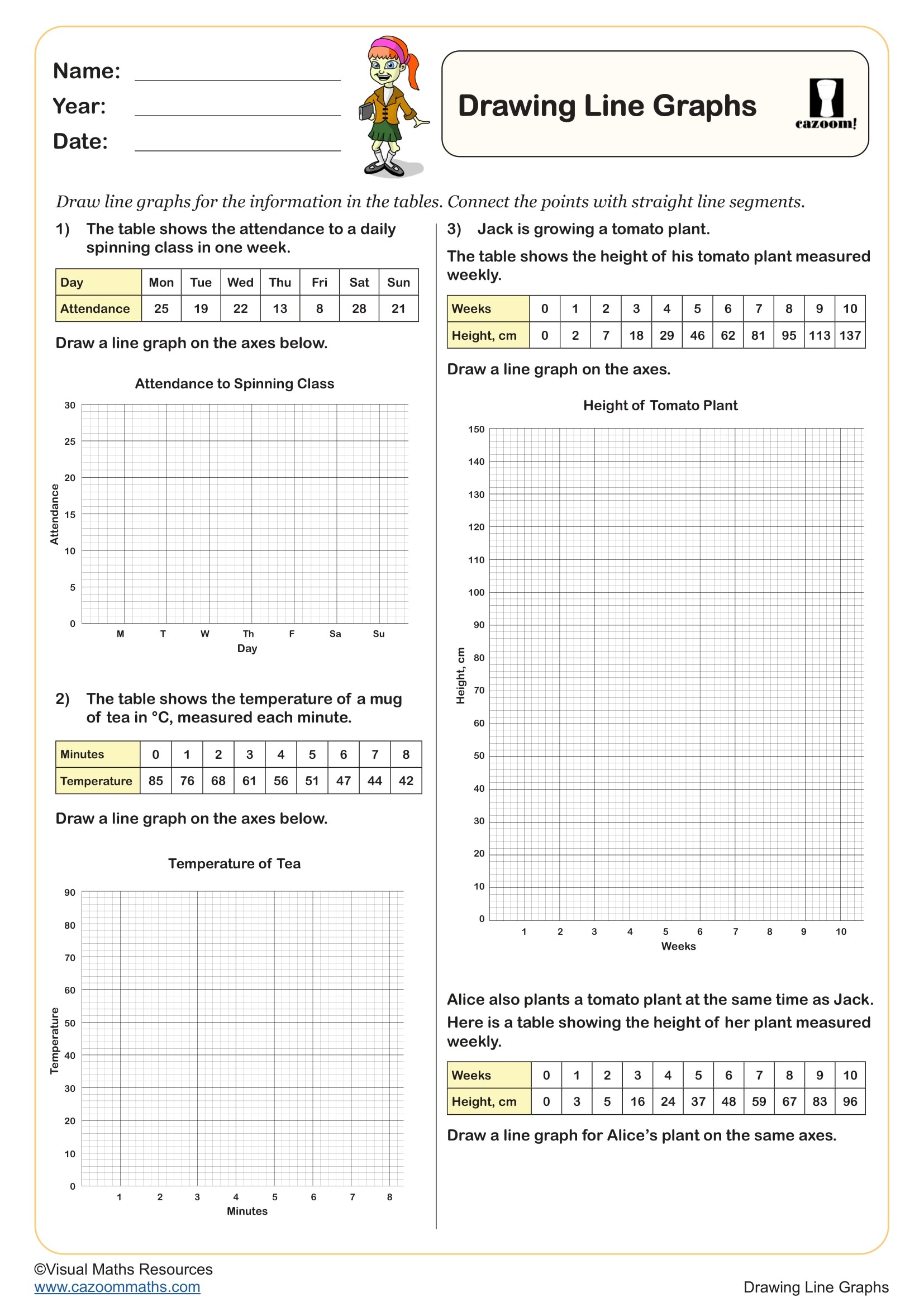 Drawing Line Graphs Worksheet | Fun and Engaging Year 5 Algebra and ...