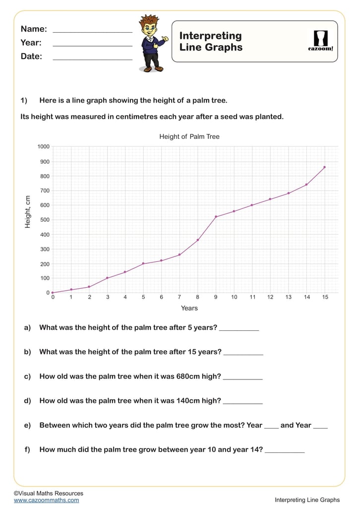 Finding the Whole (B) | Printable PDF Year 7 and Year 8 Number Worksheet