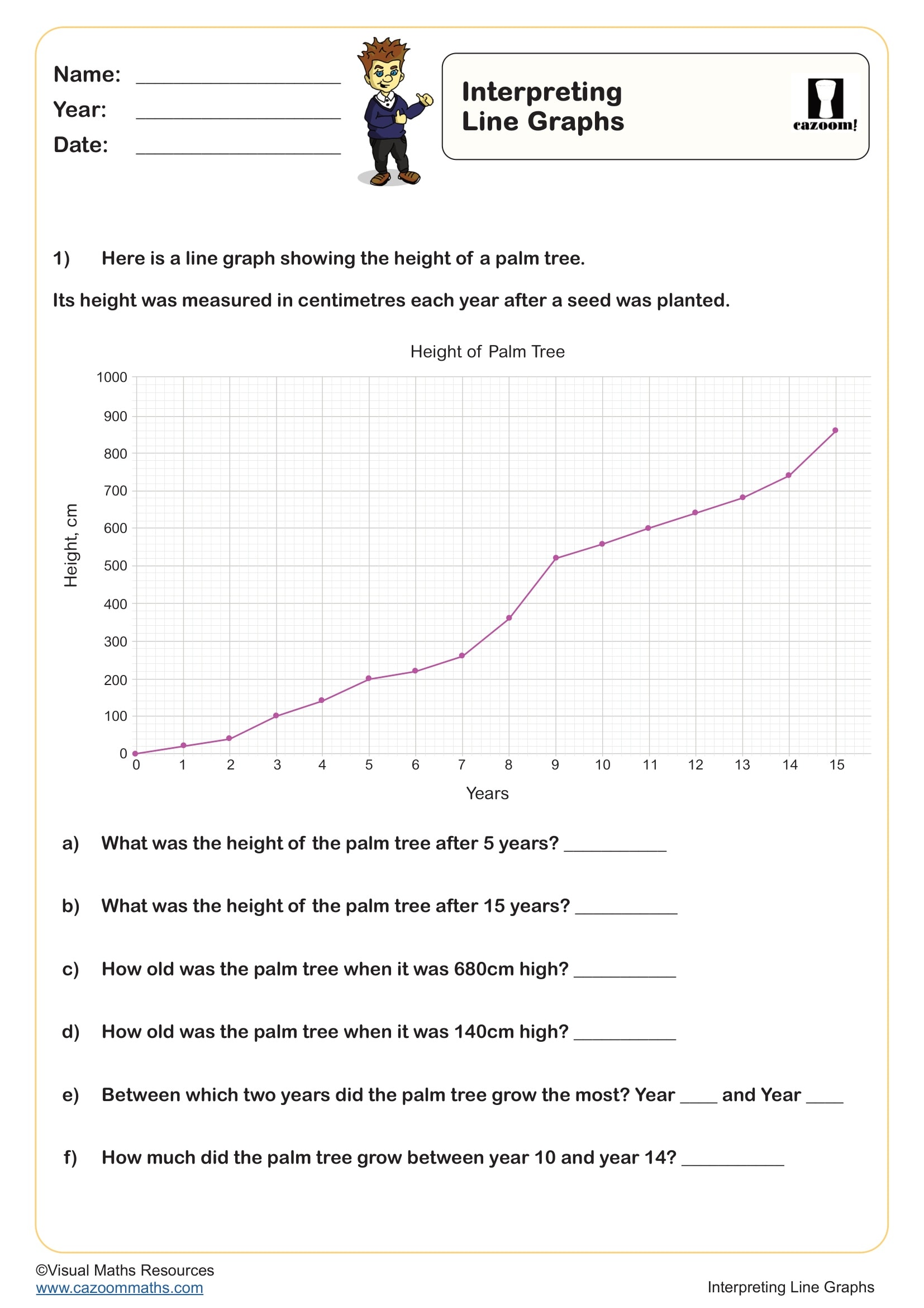 Interpreting Line Graphs Worksheet | Printable Year 5 Algebra and ...