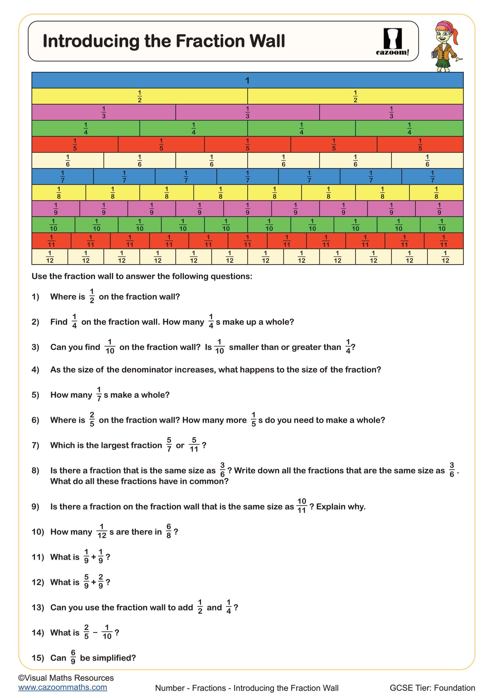 KS3 Fraction Wall Worksheets | PDF Printable Worksheets