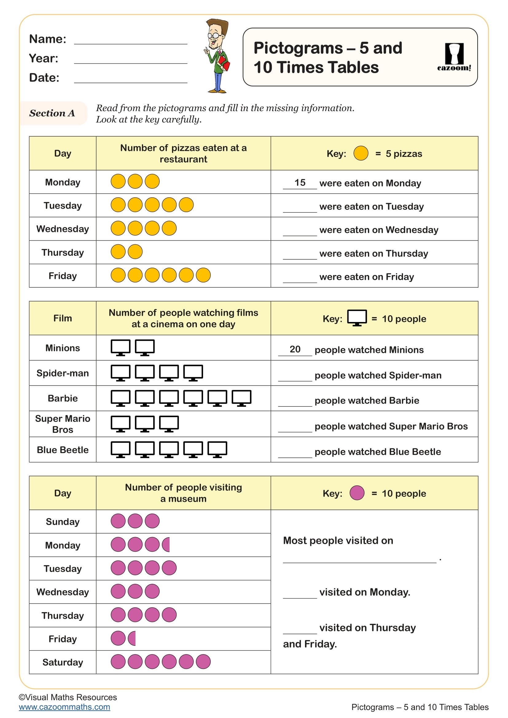 Pictograms - 5 and 10 times tables Worksheet | Printable PDF Year 2 ...