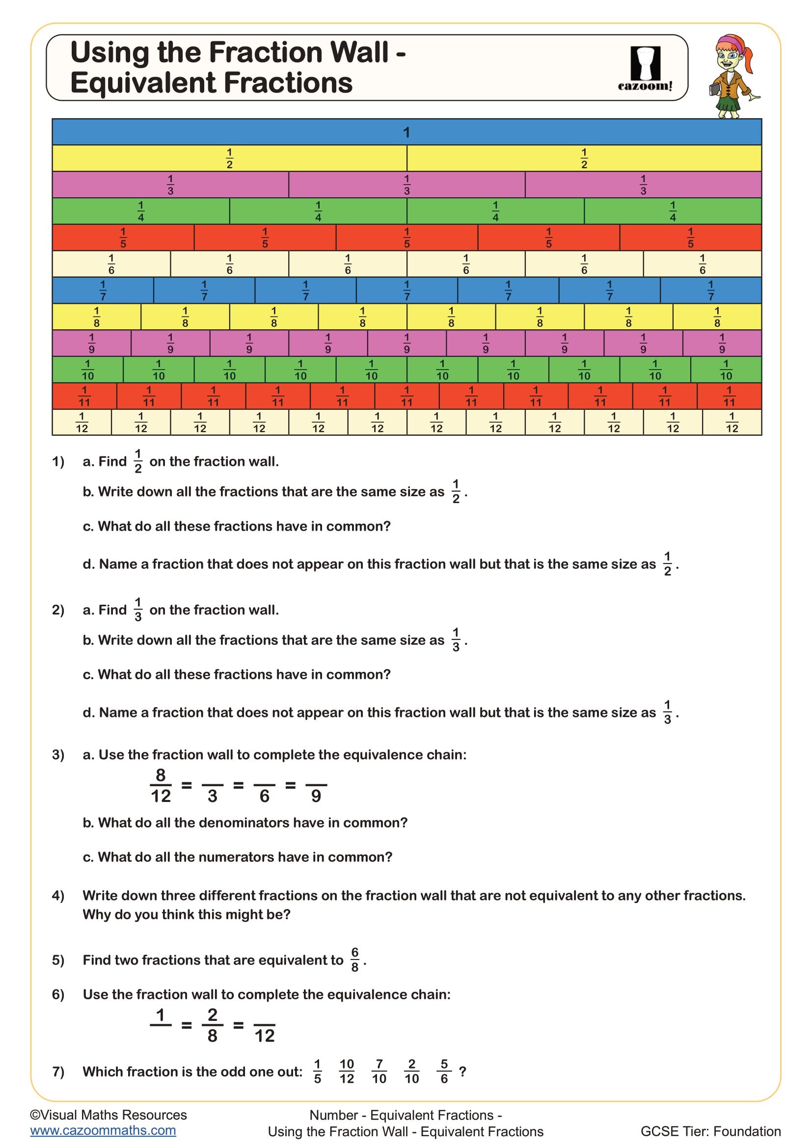 Identifying Equivalent Fractions Worksheet | Printable PDF Year 7 and ...