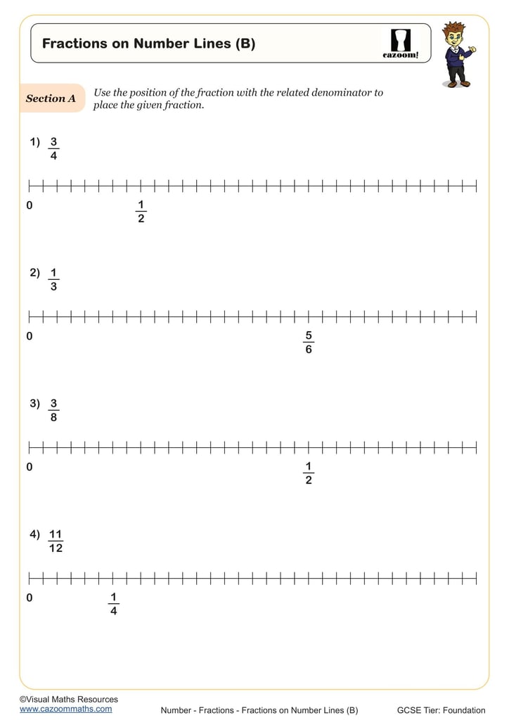 Fractions on Number Lines (A) Worksheet } Printable Year 7 Number Worksheet