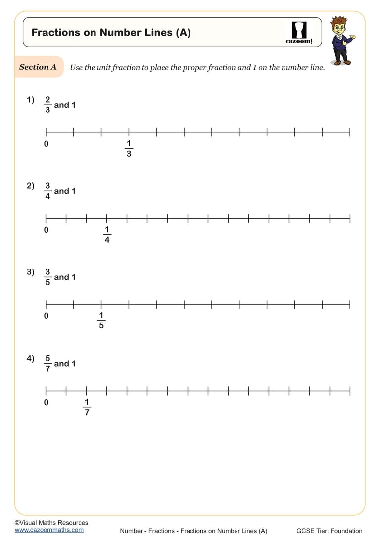 Fractions on Number Lines (A) Worksheet } Printable Year 7 Number Worksheet