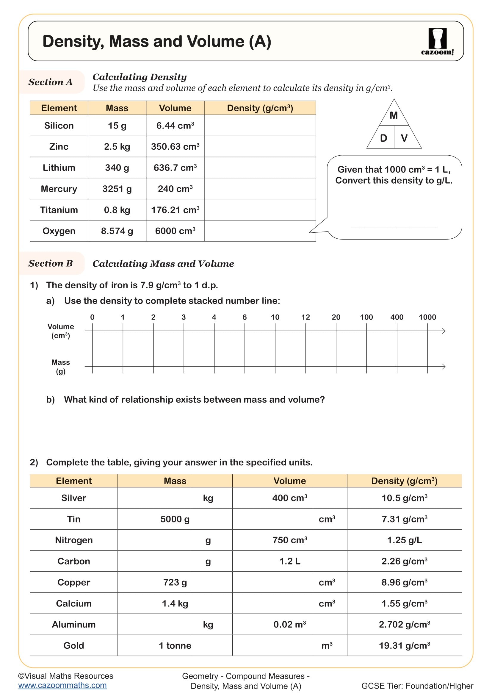 Mass Density Volume Formula | FREE Teaching Resources