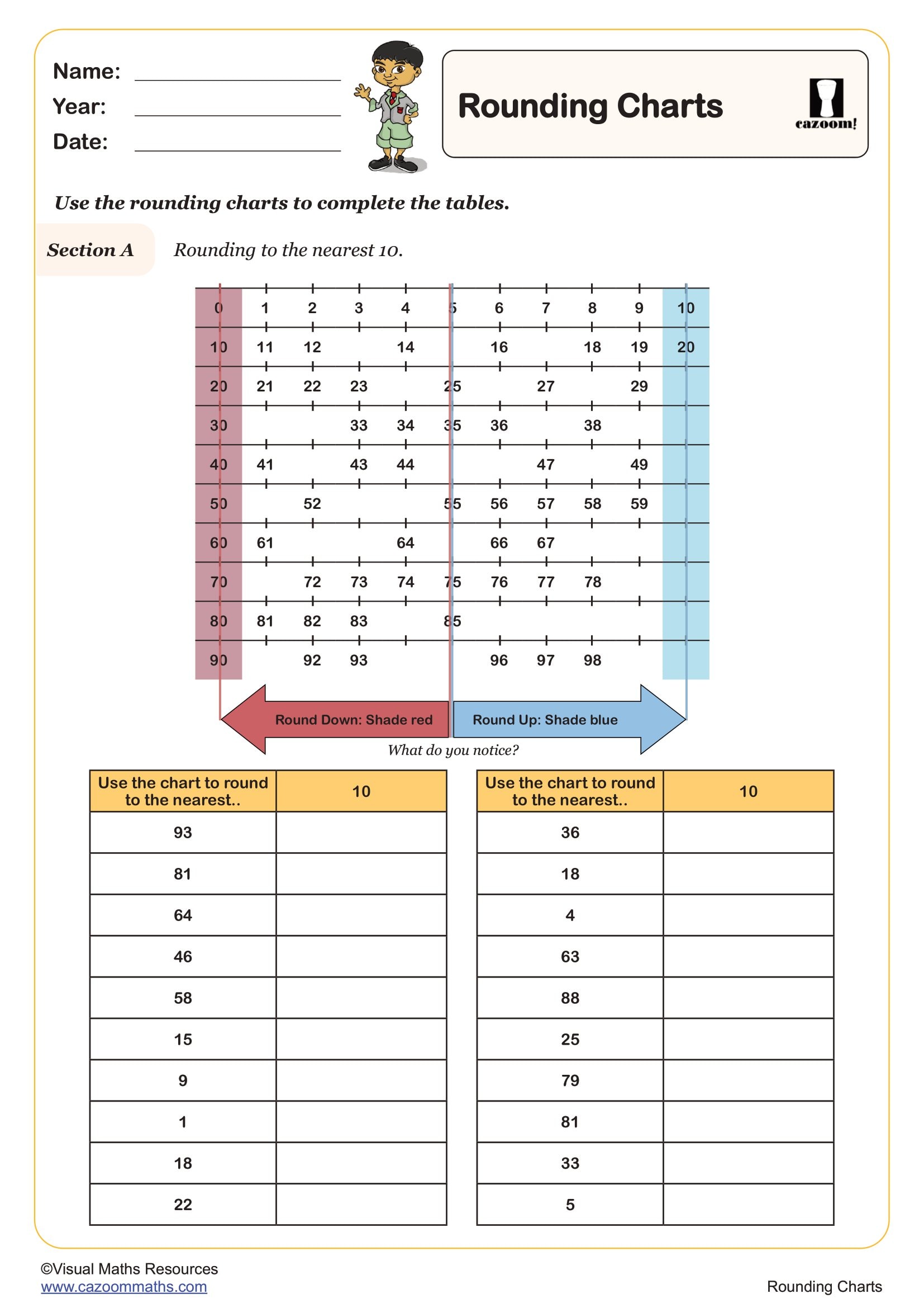 Rounding Charts Worksheet | Printable PDF Year 4 and 5 Number Worksheet