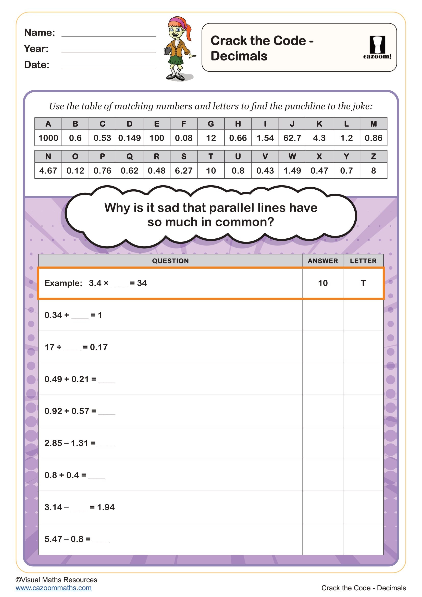 Crack the Code - Decimals Worksheet | Fun and Engaging Year 5 and Year ...