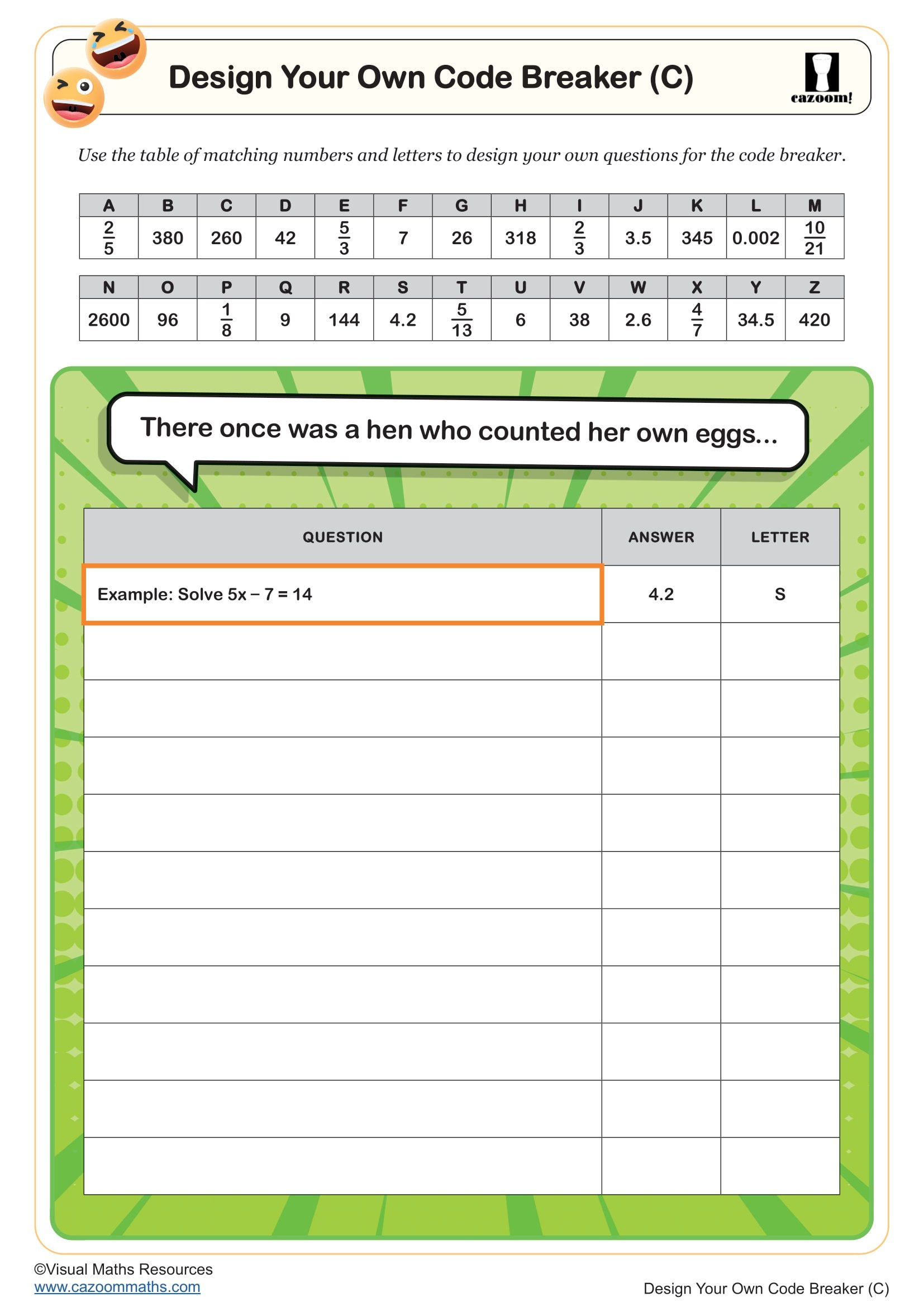 Design Your Own Code Breaker (C) Worksheet | Fun and Engaging Year 7 ...