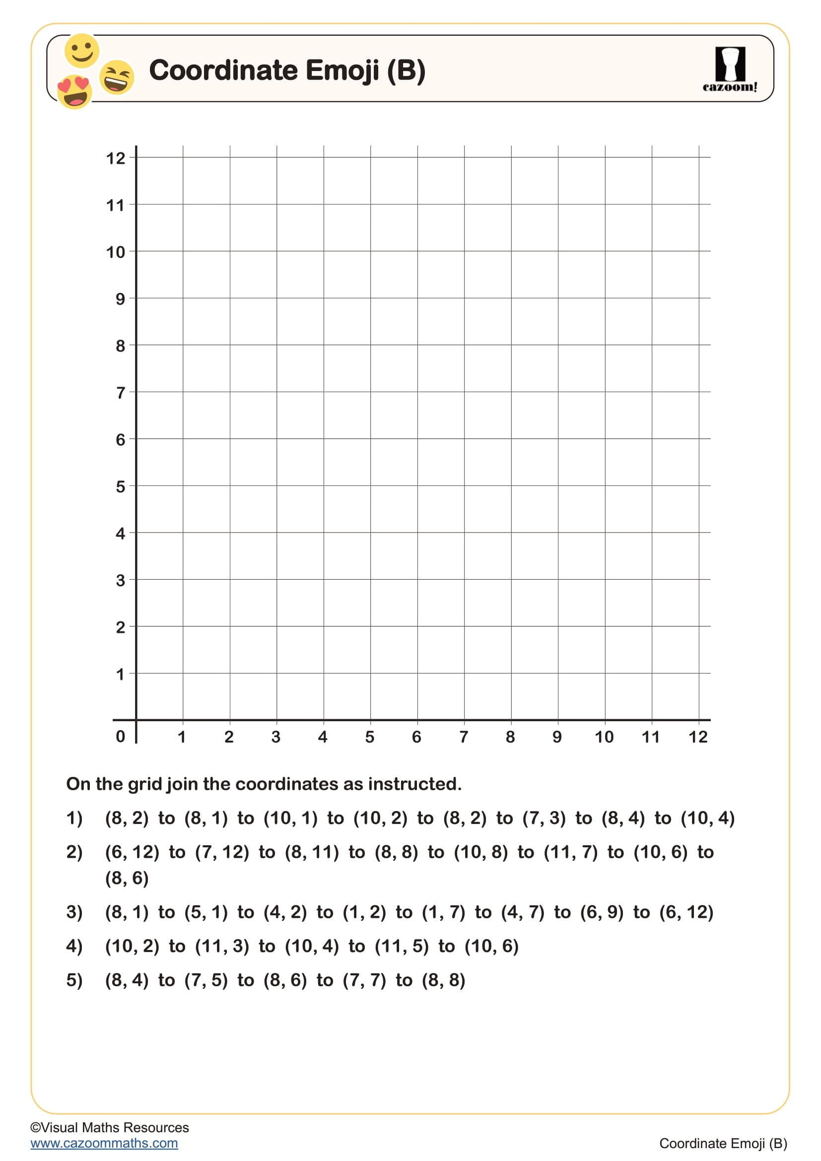 Coordinate Emoji (B) Worksheet | Fun and Engaging Year 4, Year 5, Year ...