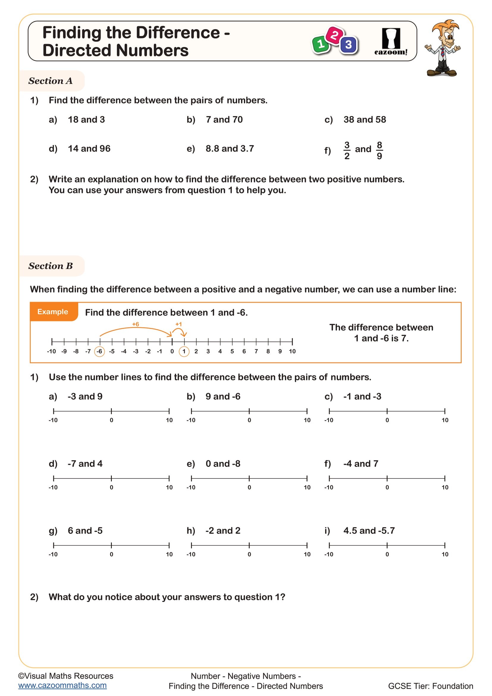 Negative Numbers Worksheets - Printable Worksheet on Negative Numbers ...