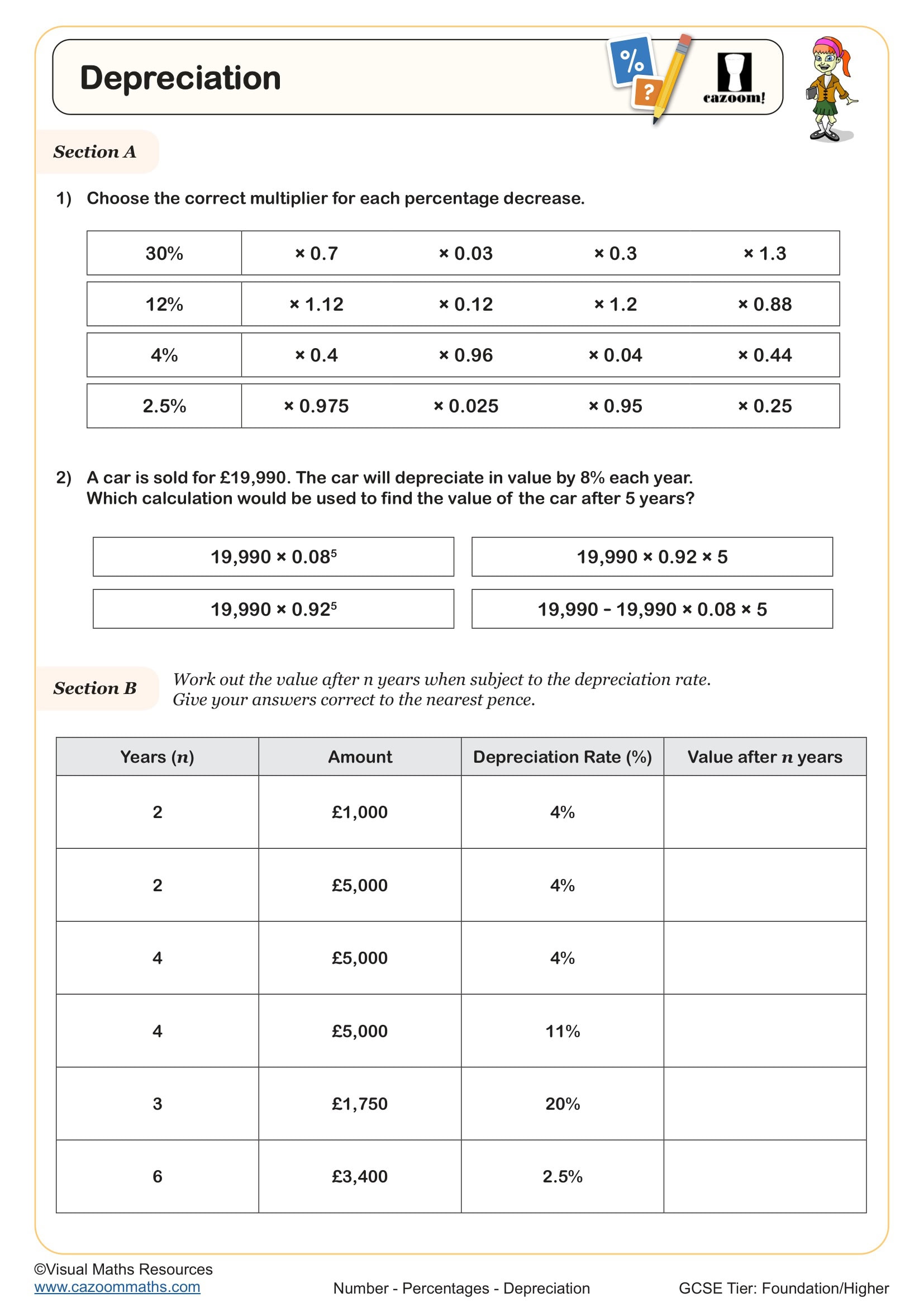 Year 8 Percentages Worksheets | PDF Printable Worksheets