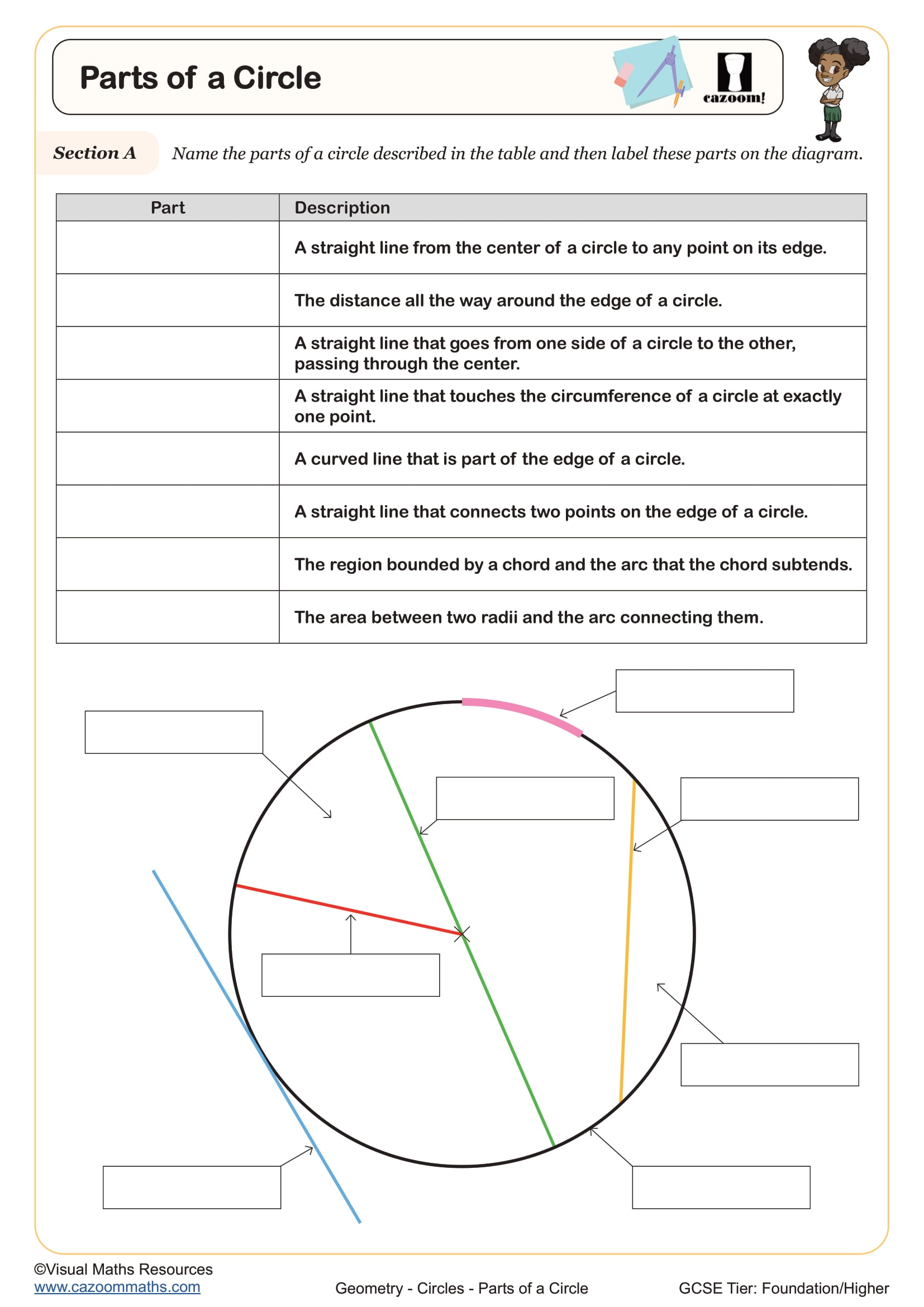 Parts of a Circle Worksheet | Fun and Engaging Year 8 and Year 9 ...