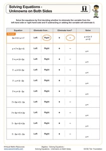 Solving Equations - Unknowns on Both Sides Worksheet | Fun and Engaging ...