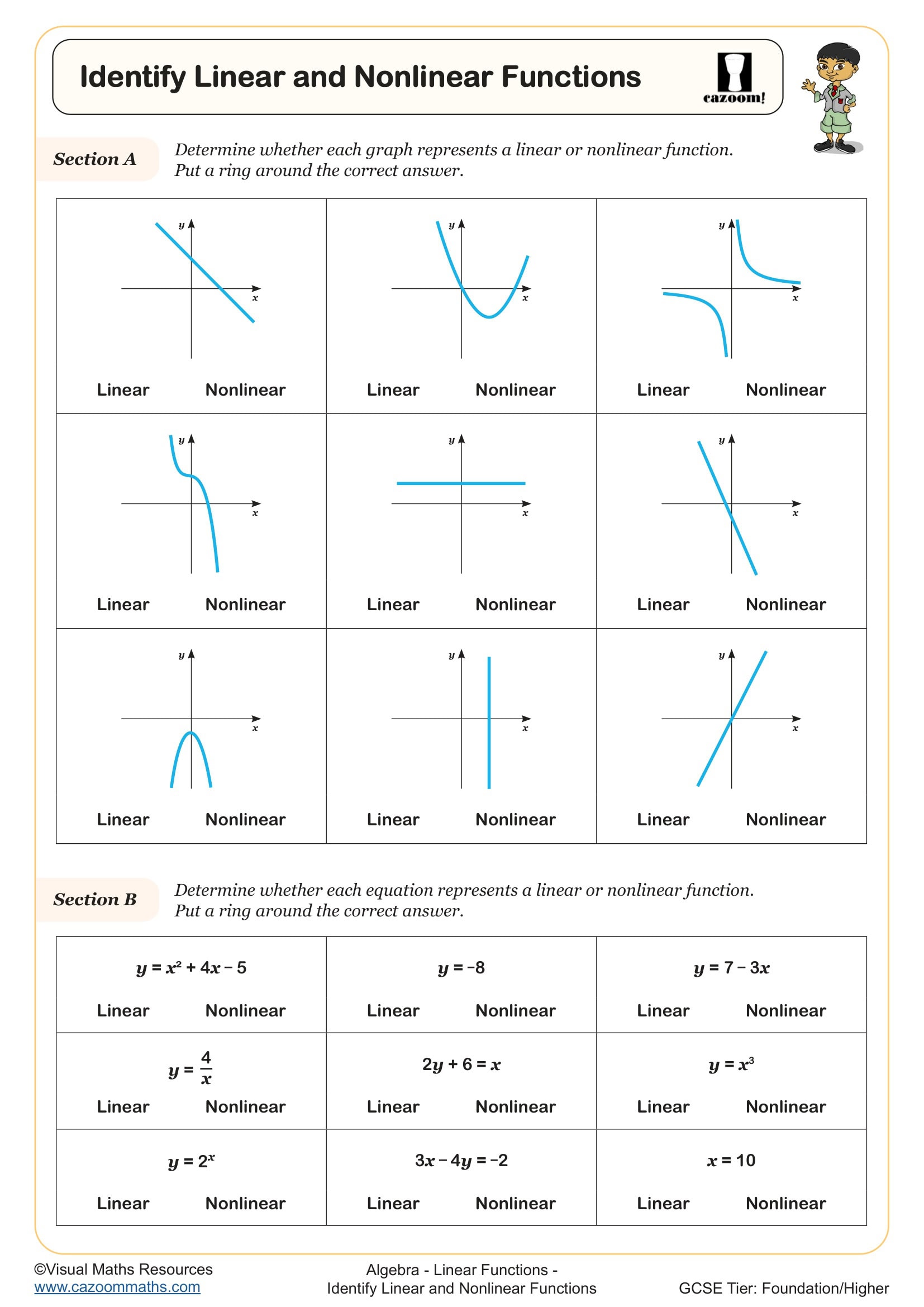 Non-Linear Functions Worksheets | Printable PDF Non-Linear Functions ...