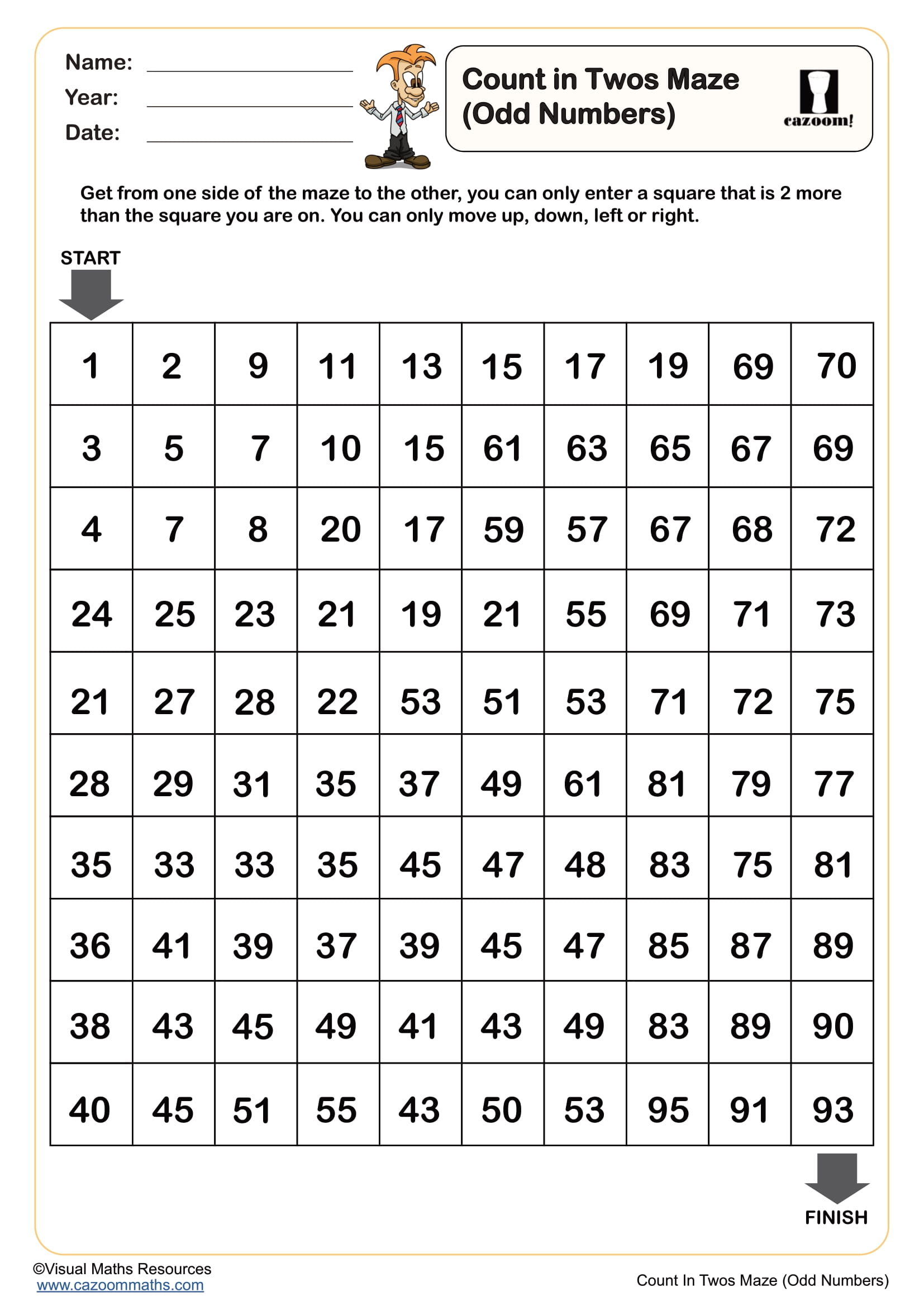 Number and Place Value Worksheets| Printable PDF KS1 and KS2 Number and ...