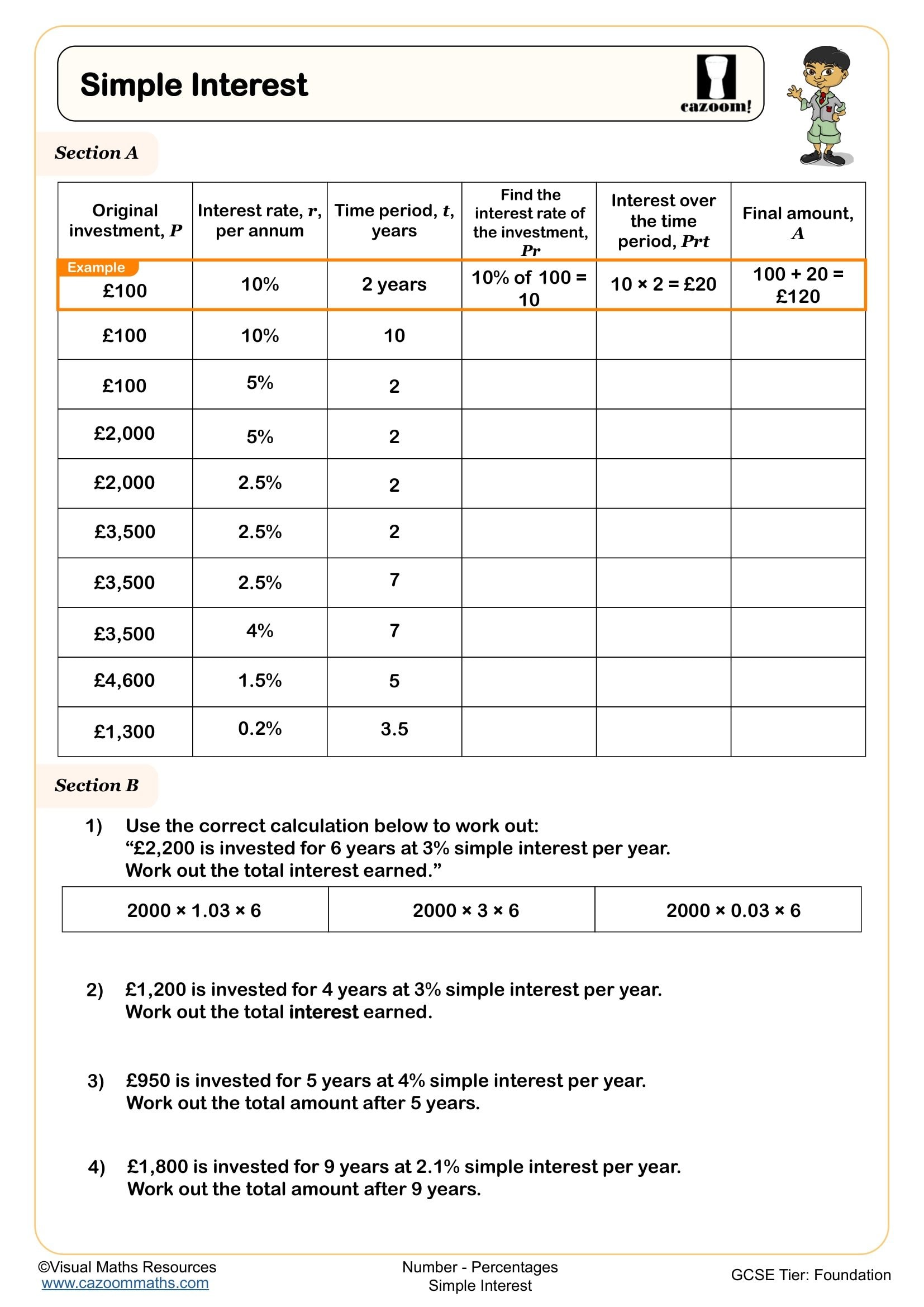 Year 9 Percentages Worksheets | PDF Printable Worksheets