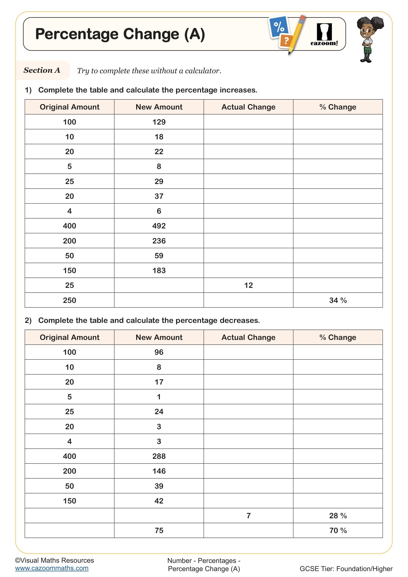 Percentage Change (A) Worksheet | Printable PDF Year 8 and Year 9 ...