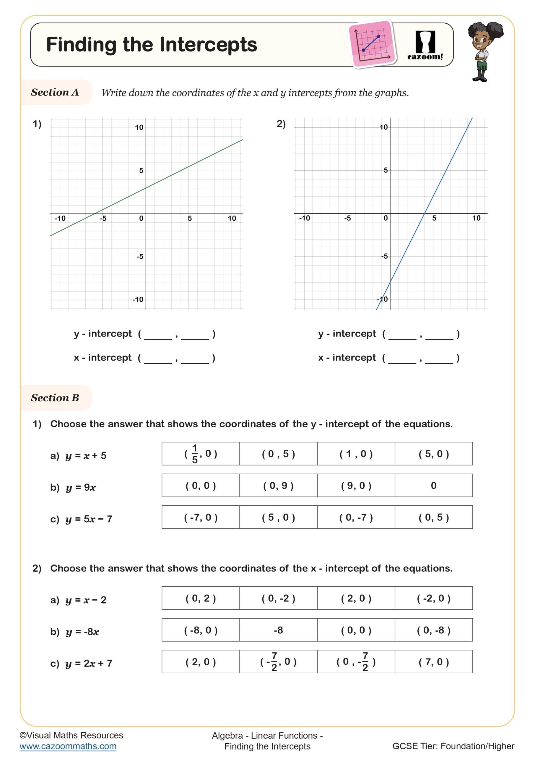 Finding the Intercepts Worksheet | Printable PDF Year 8 and Year 9 ...