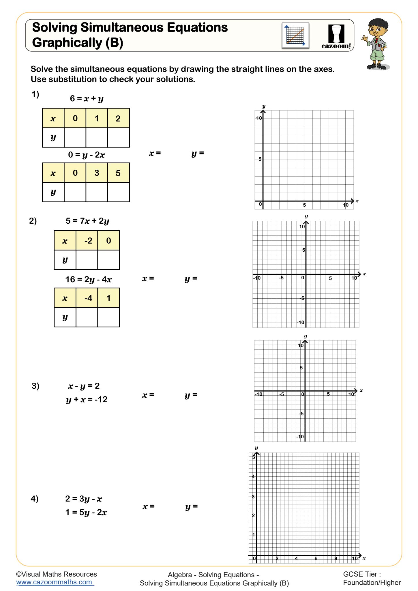 Simultaneous Equations Worksheets | KS3 & KS4