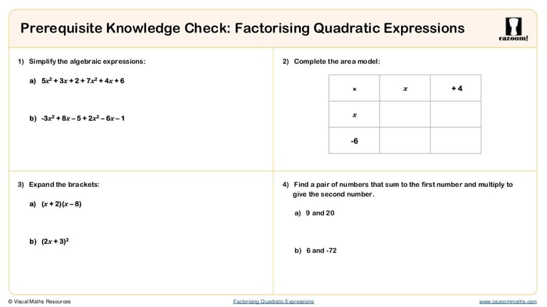 Free Factorising Quadratic Expressions Prerequisite Knowledge Check ...