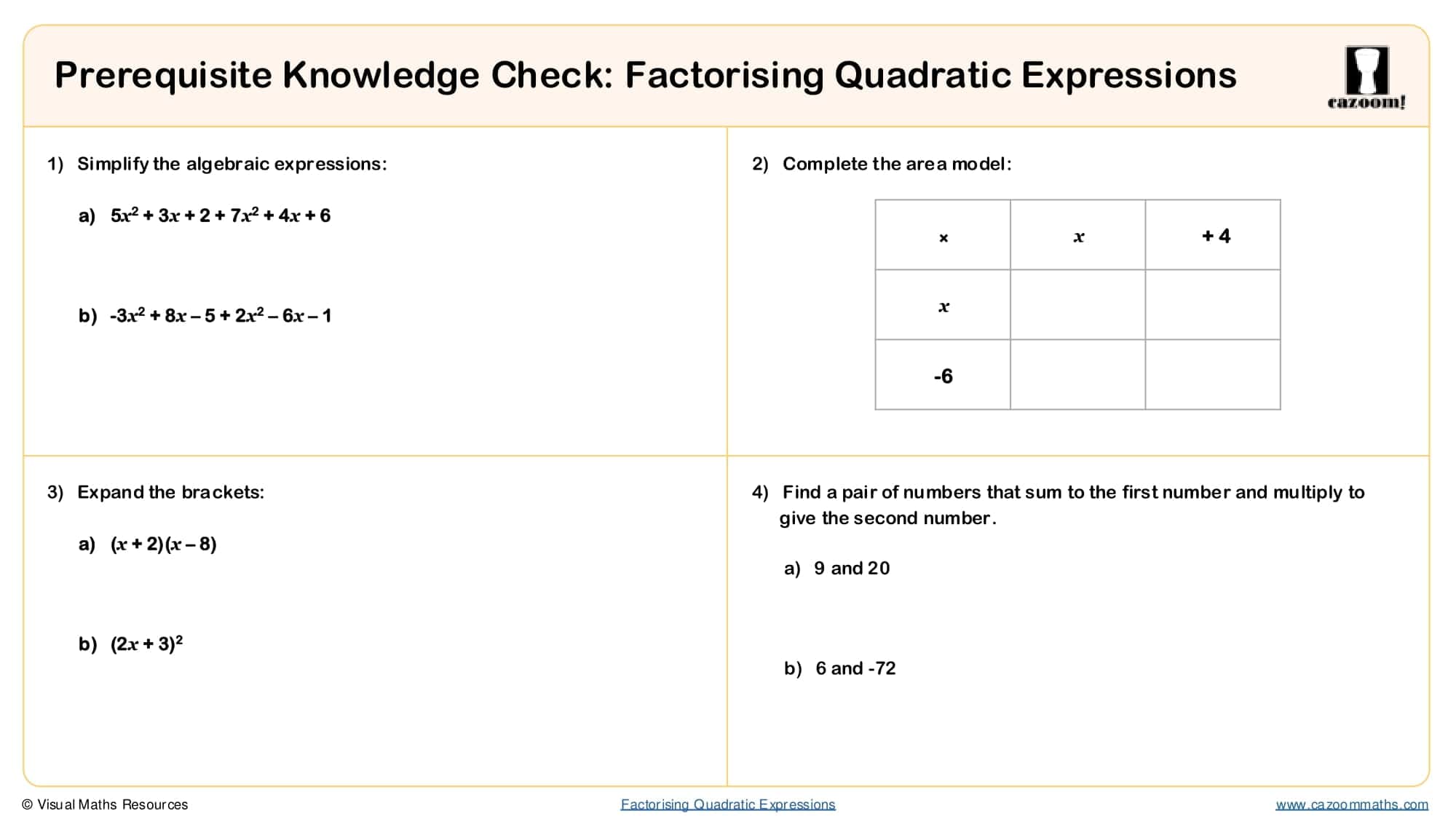 Free Factorising Quadratic Expressions Prerequisite Knowledge Check ...