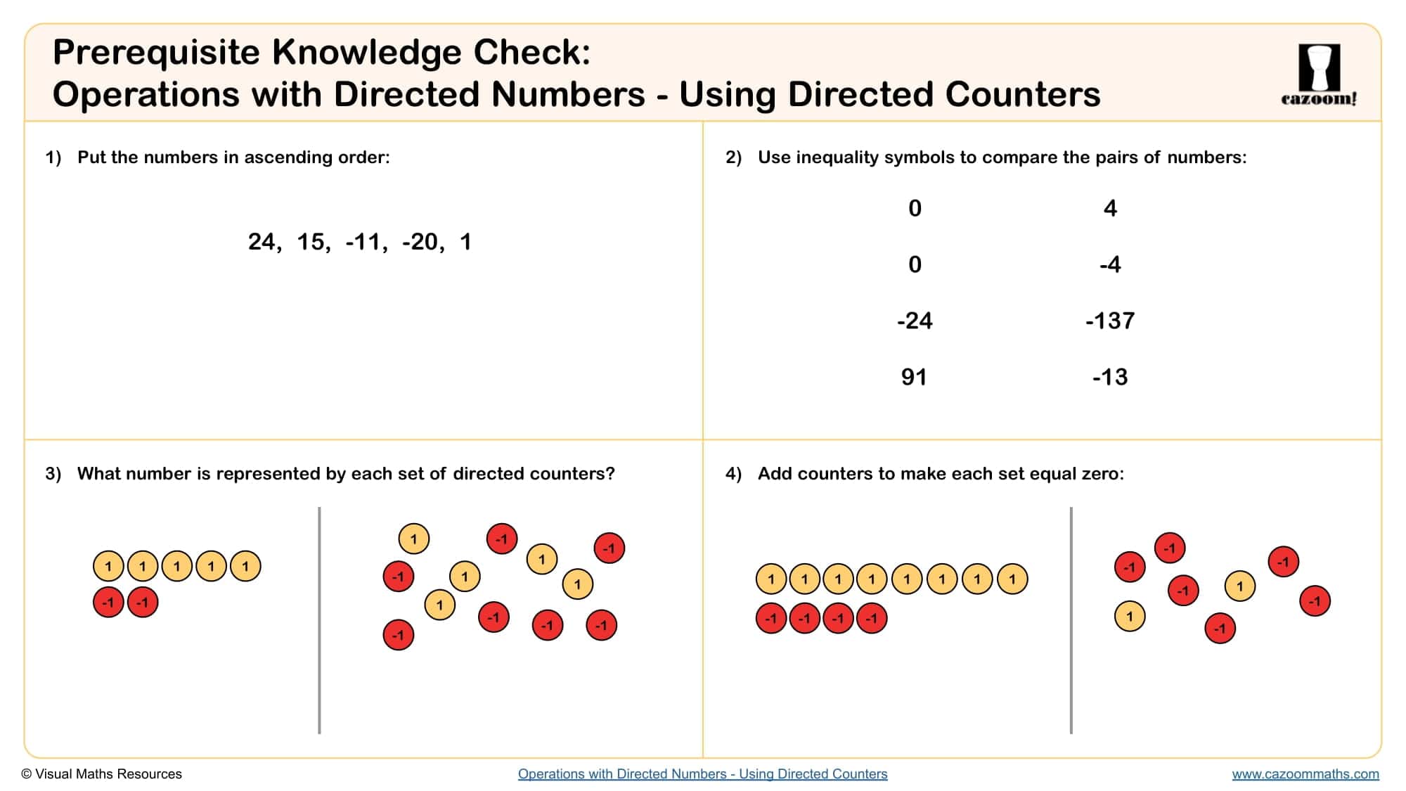 Free Directed Number Addition Using Directed Counters Prerequisite ...