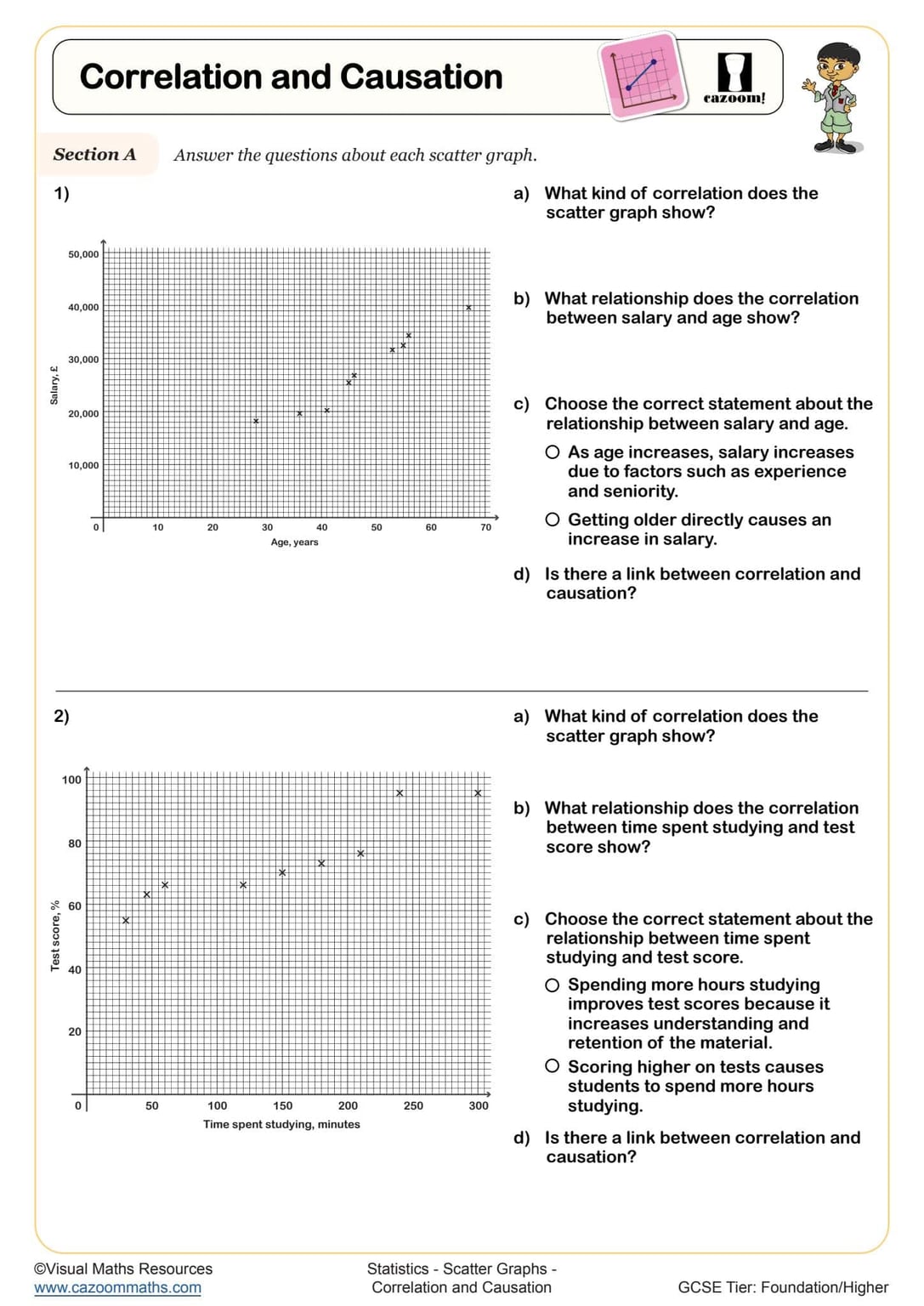 Forming and Solving Linear Equations: a𝑥 = b and 𝑥/a = b Worksheet ...