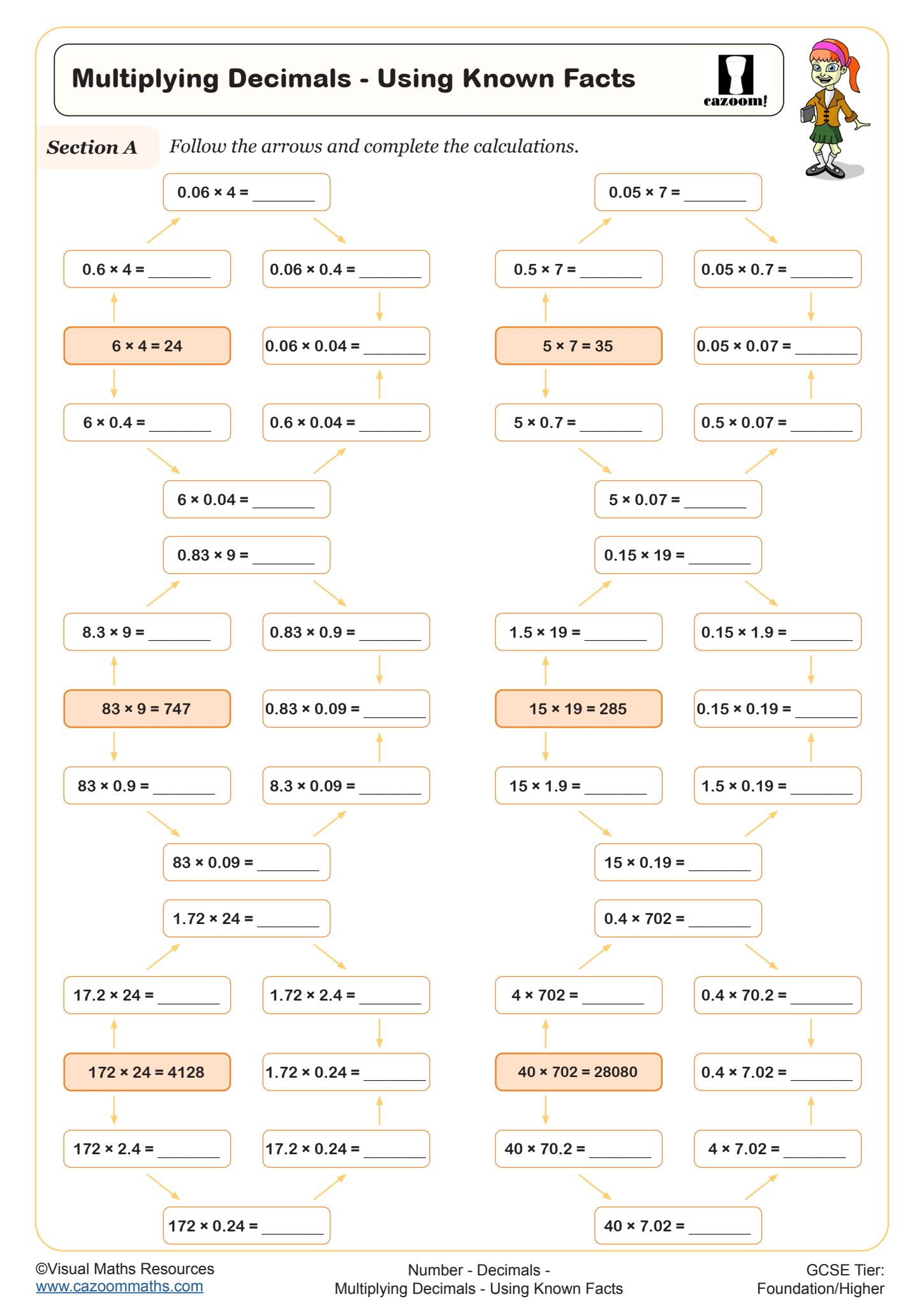 Four Operations with Decimals Worksheets | KS3