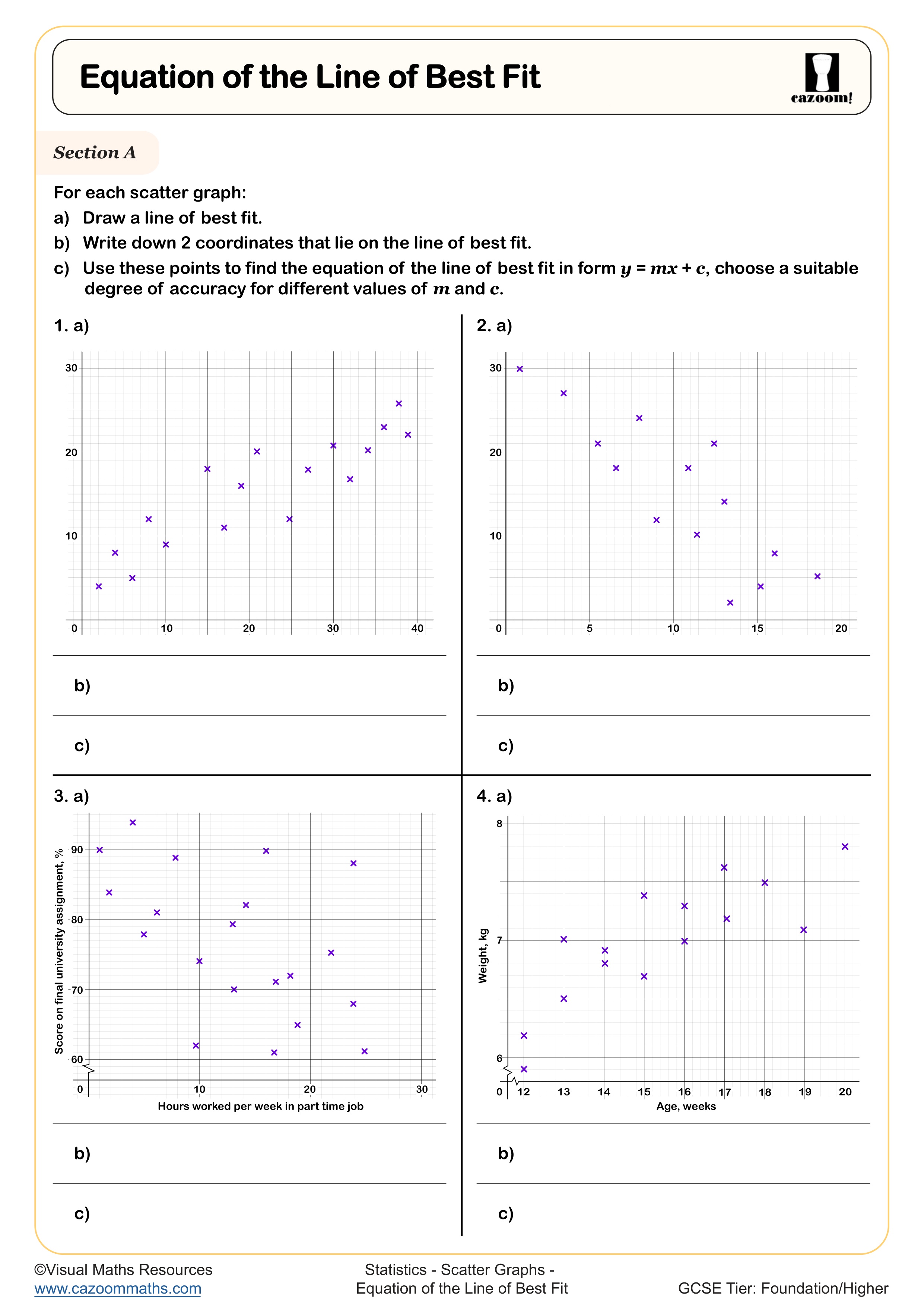 Scatter Graphs Worksheets - Printable Drawing Scatter Graphs ...