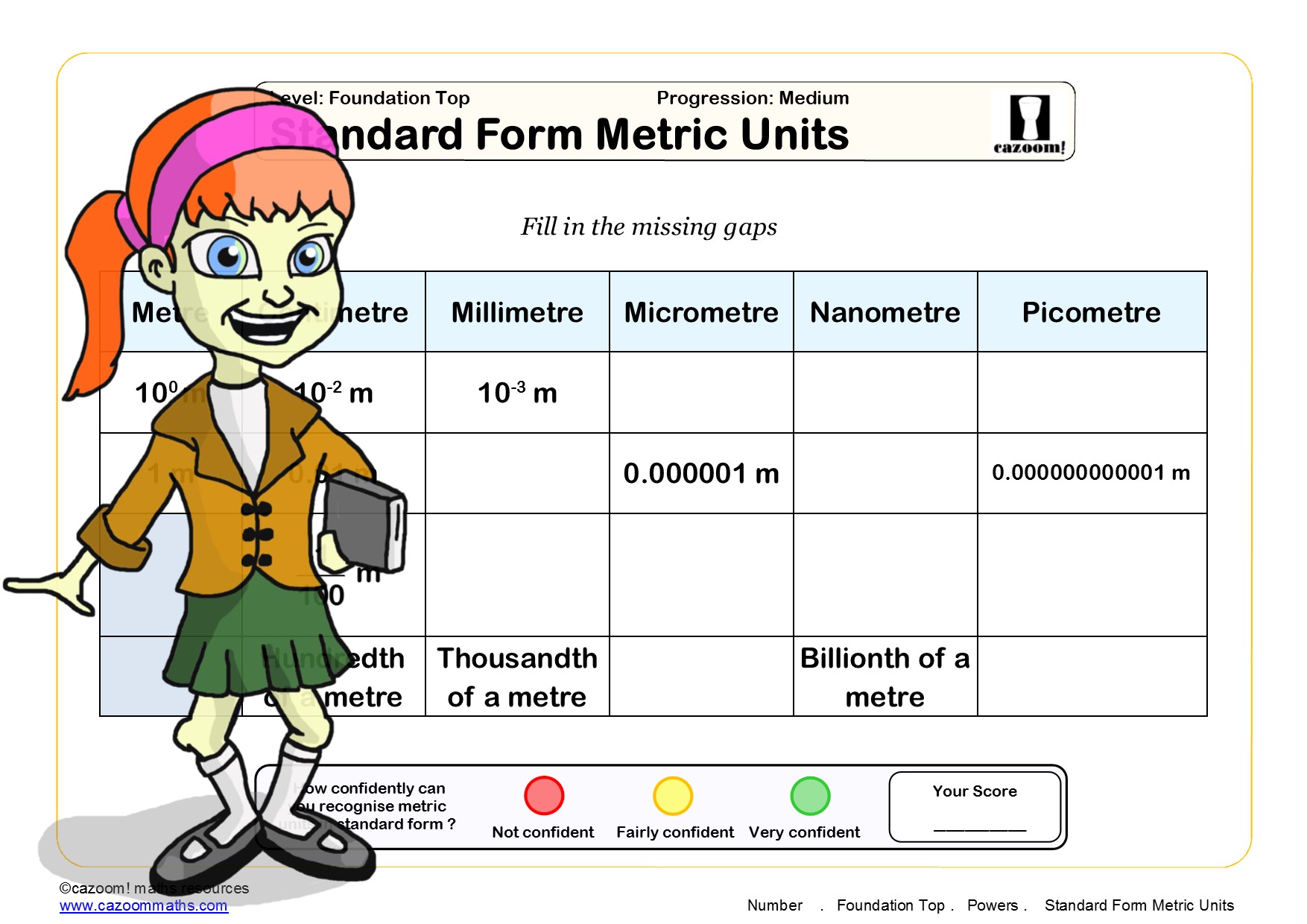 Powers Worksheet KS3 | Laws of Exponents Worksheets