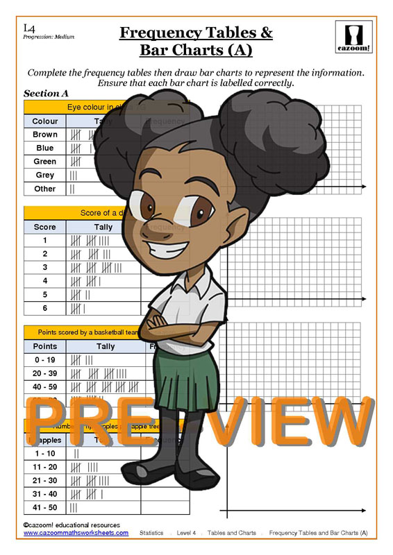 Cazoom Maths Worksheets - Year 7 Statistics Worksheets