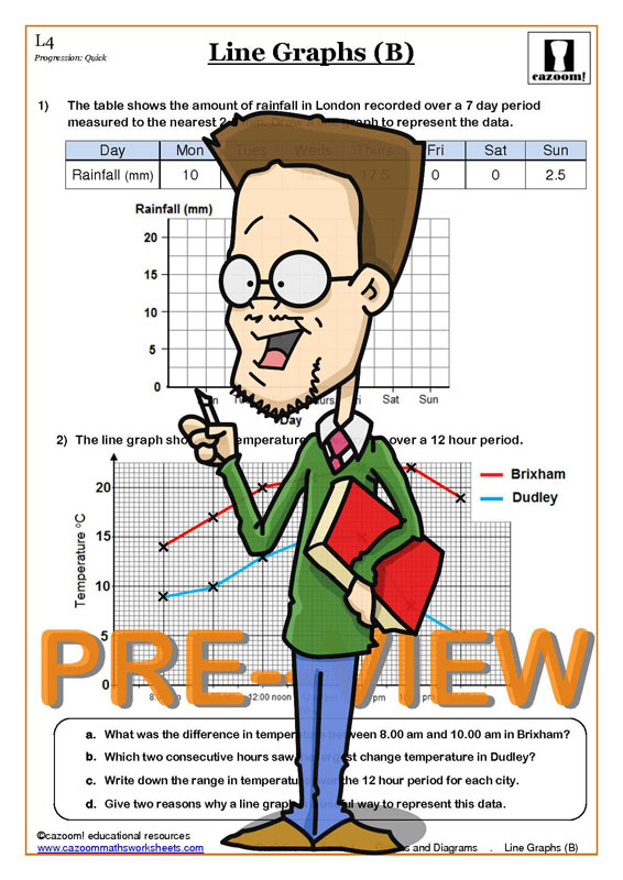 Pie Charts, Bar Charts and Line Graphs, Maths worksheets