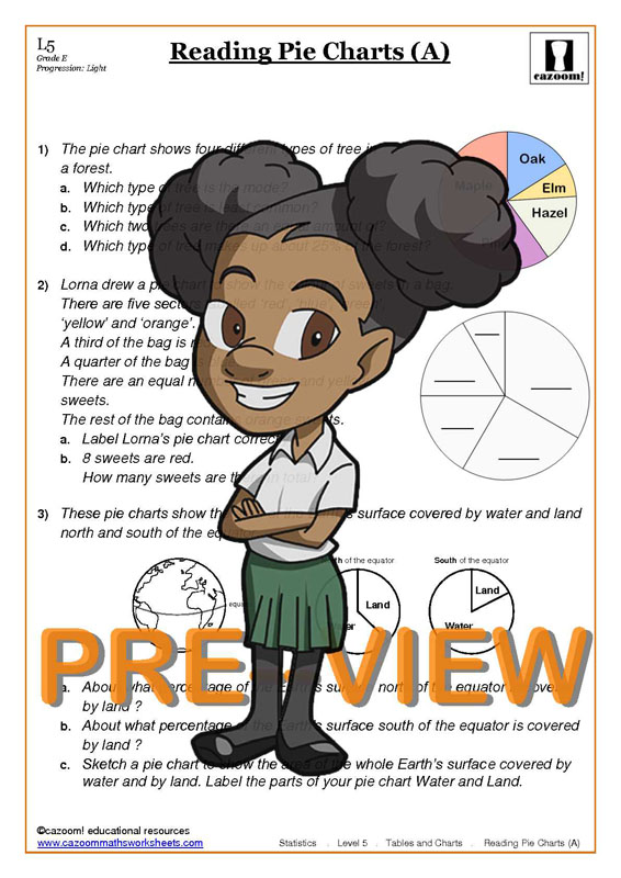 Cazoom Maths Worksheets - Year 7 Statistics Worksheets