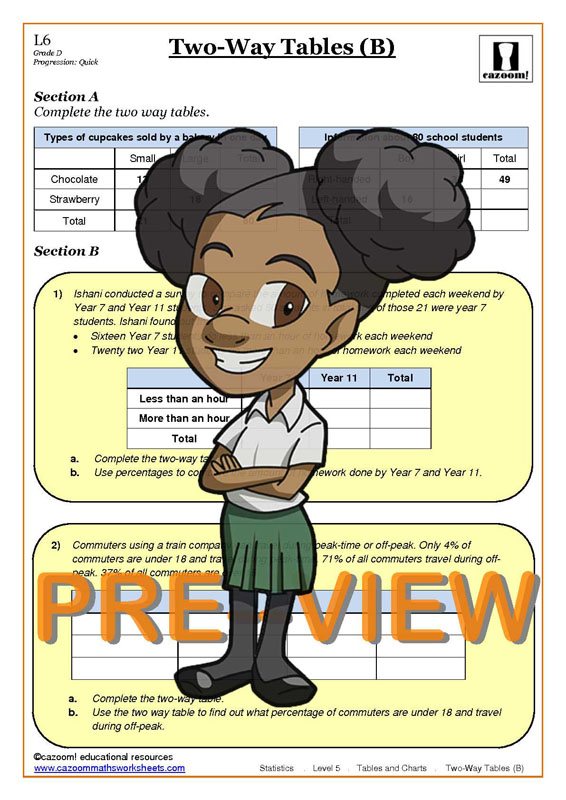 Year 8 Statistics Worksheets (Enjoyable, Easy) | Cazoom Maths