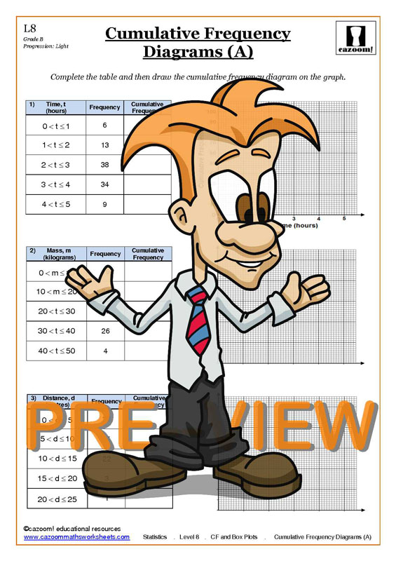 Cazoom Maths Worksheets - Free Maths Worksheets