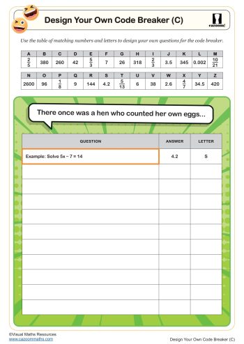 New KS3 and KS4 Maths Worksheets | PDF Worksheets | Cazoom Maths