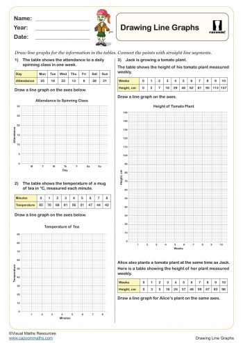 New KS1 and KS2 Maths Worksheets | PDF Worksheets | Cazoom Maths