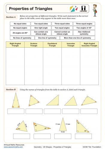 New KS3 and KS4 Maths Worksheets | PDF Worksheets | Cazoom Maths