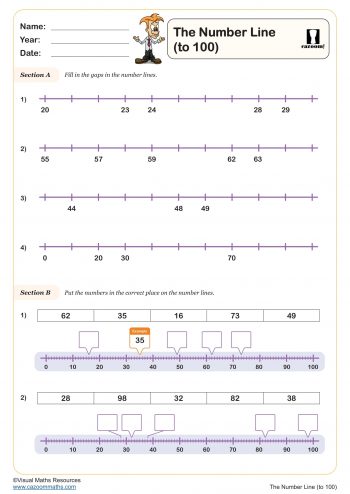 New KS1 and KS2 Maths Worksheets | PDF Worksheets | Cazoom Maths