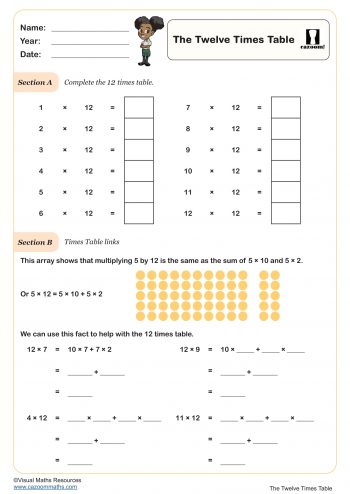 New KS1 and KS2 Maths Worksheets | PDF Worksheets | Cazoom Maths